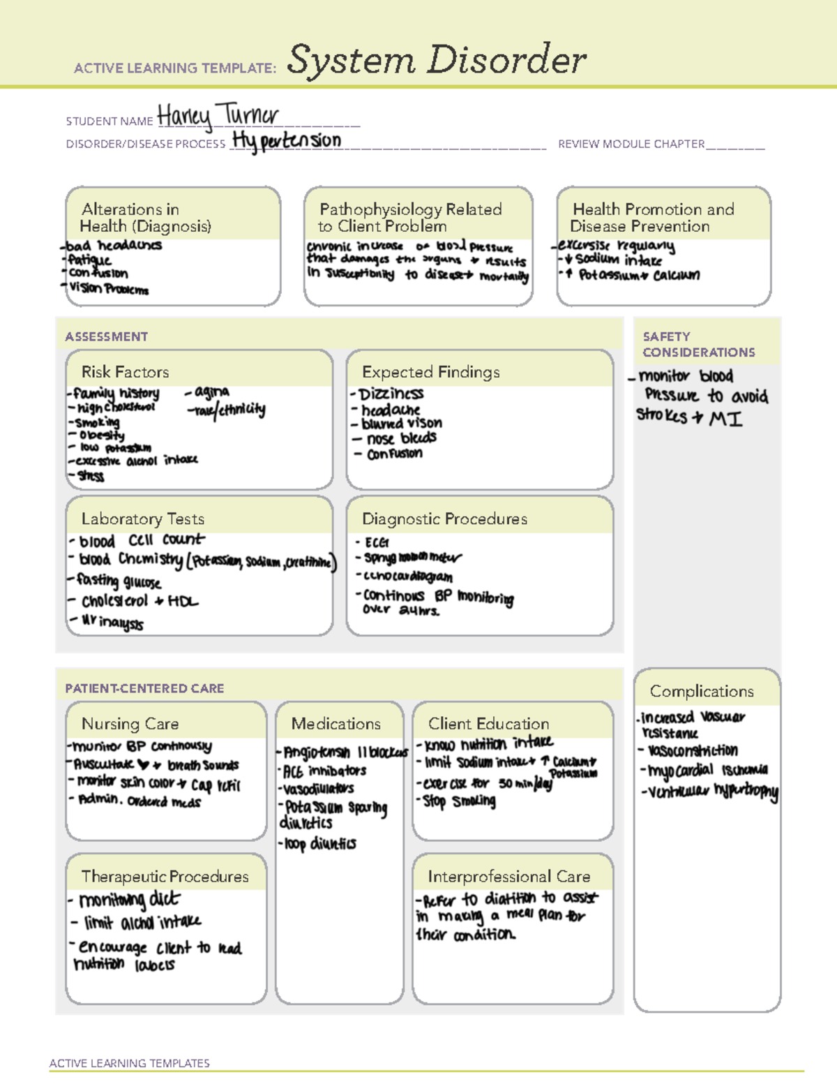 System Disorder-Hypertension - ACTIVE LEARNING TEMPLATES System ...