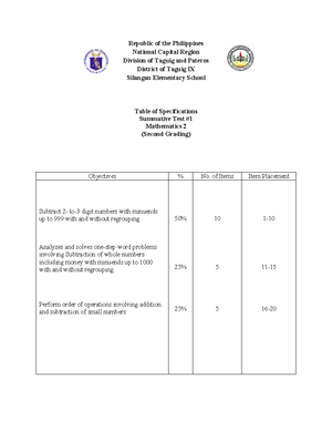 AP 3 - ap 3 periodical test - Republic of the Philippines Department of ...
