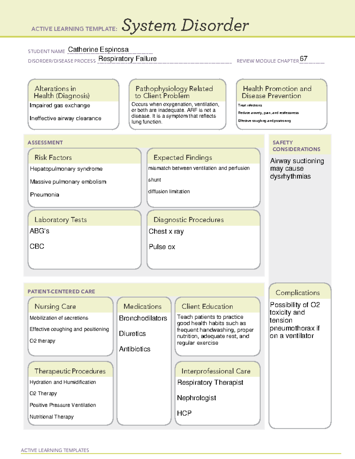 Respiratory Failure Overview: Key Concepts and Nursing Care Notes - Studocu
