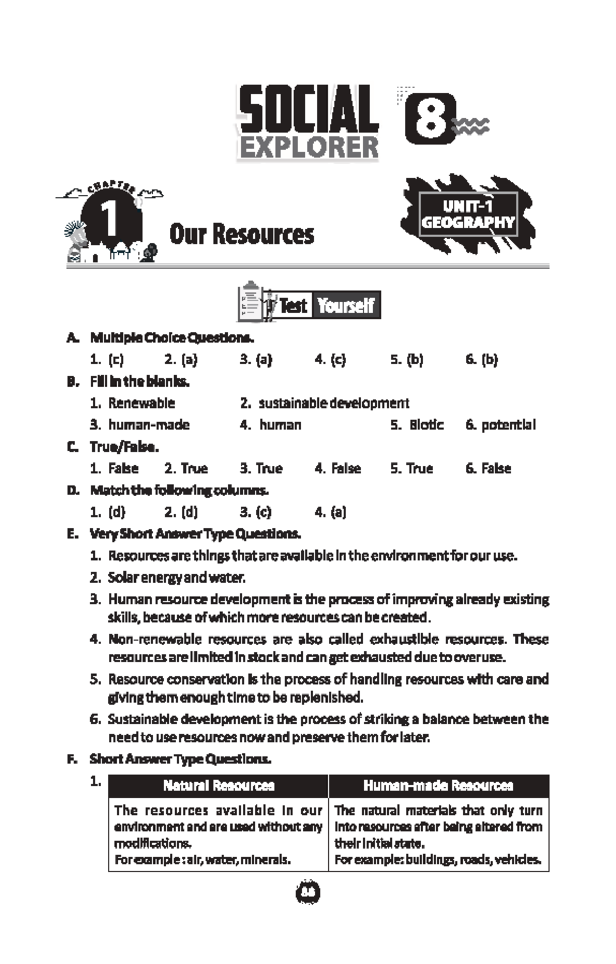 SOCIAL 8 EXPLORER CHAPTER 1 GEOGRAPHY: Resources & Conservation Test ...