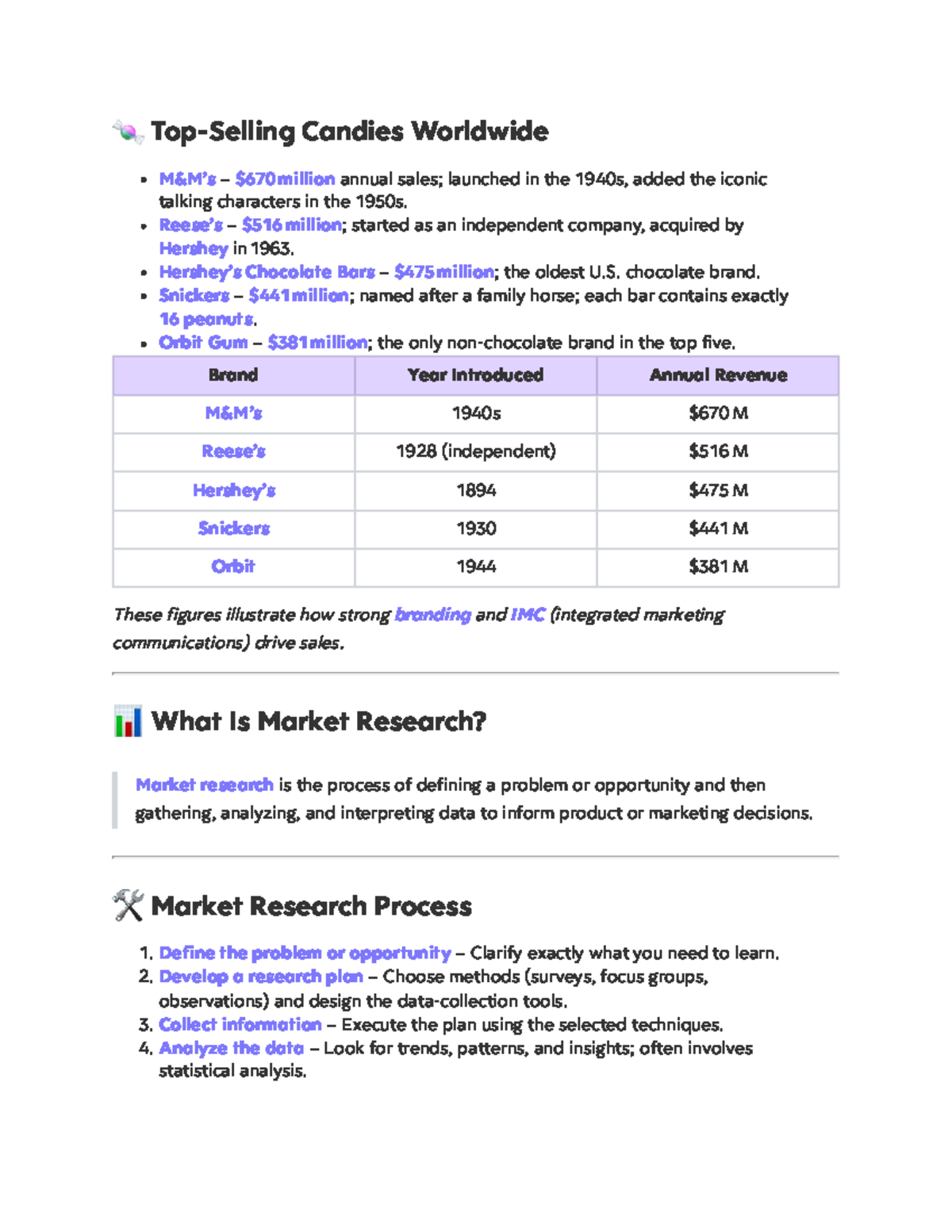Market Research Methods & Survey Design Strategies - IMC 104 Lecture 3 ...