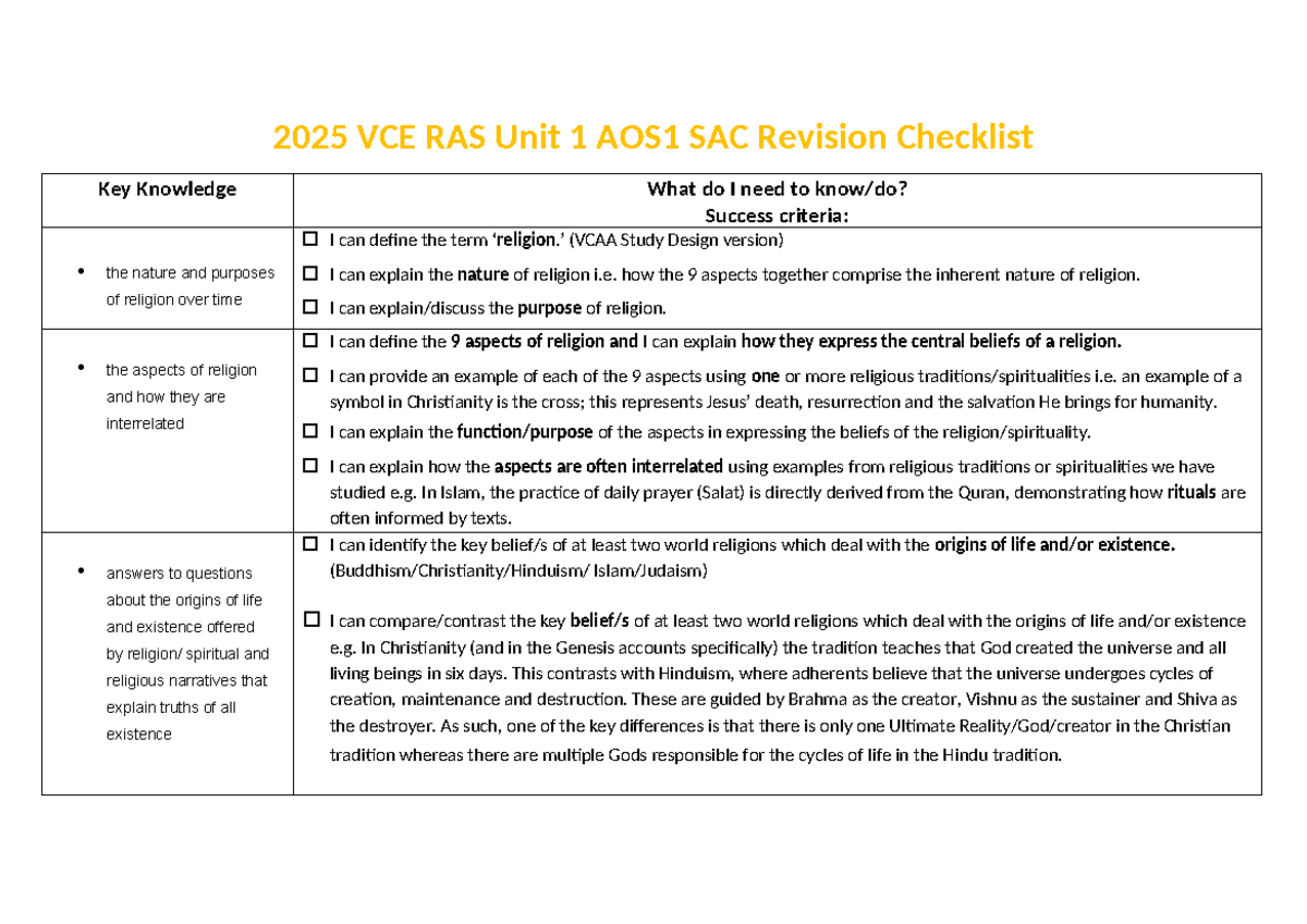 2025 VCE RAS Unit 1 AOS1 SAC Revision Checklist on Religion - Studocu