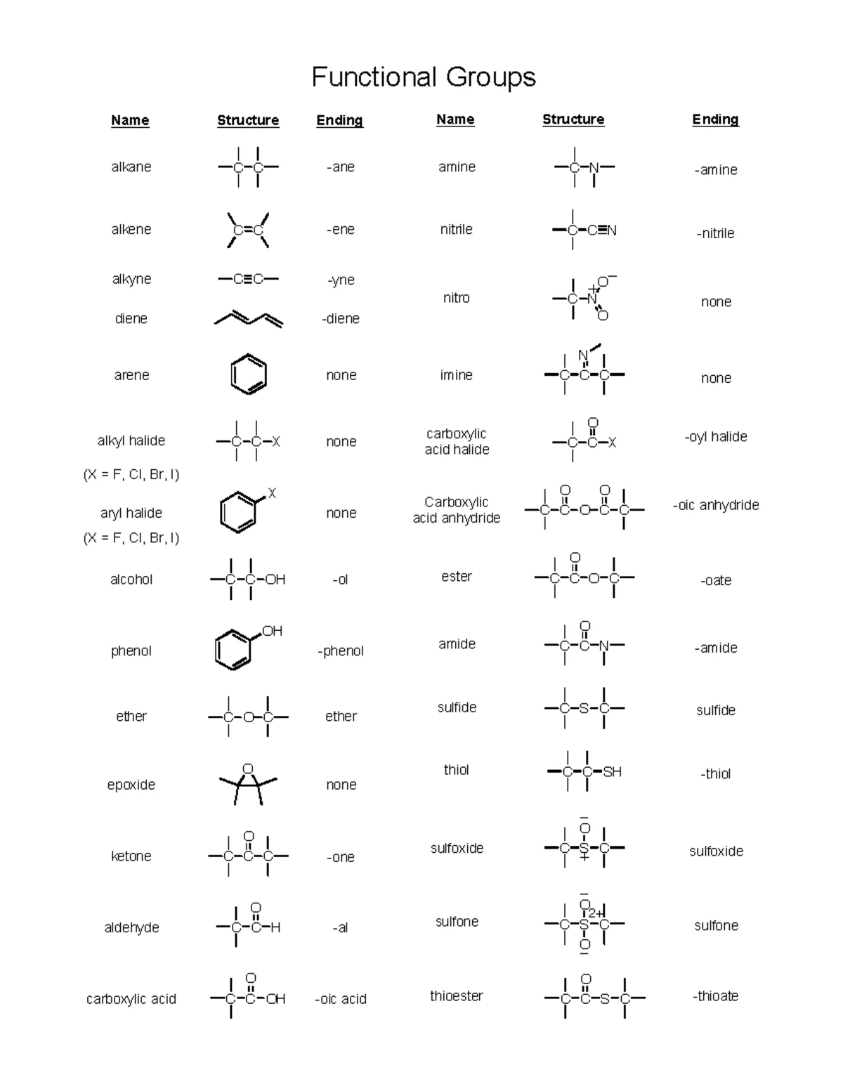 App Portal User Guide - here is my document - Manual for Prospective ...