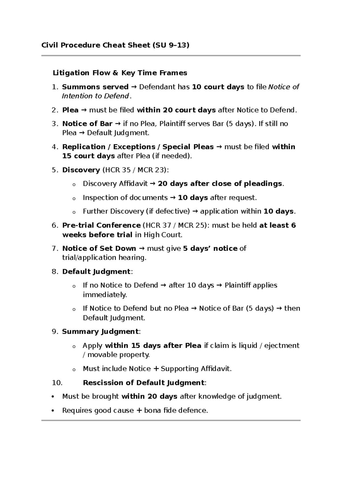 Civil Procedure Cheat Sheet (SU 9-13) Key Time Frames & Rules - Studocu