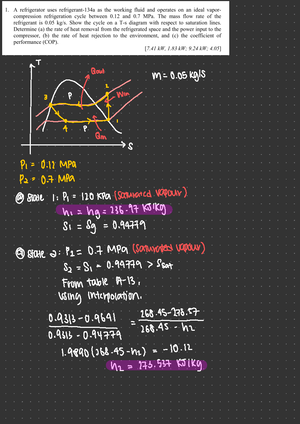 Thermodynamic tables SI(1) - Appendix 1 PROPERTY TABLES AND CHARTS (SI ...