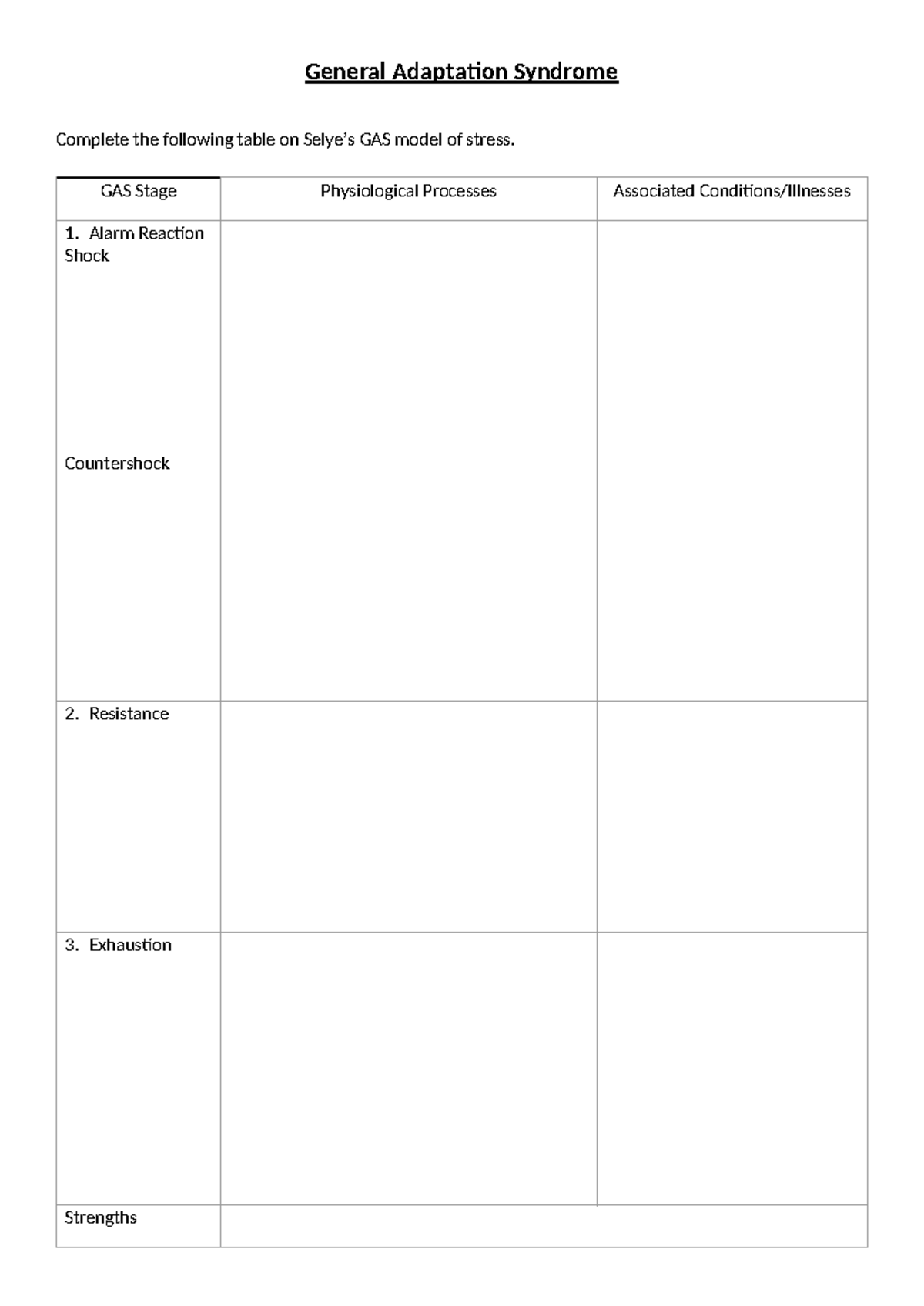 GAS Model of Stress: Strengths & Limitations Analysis - Studocu