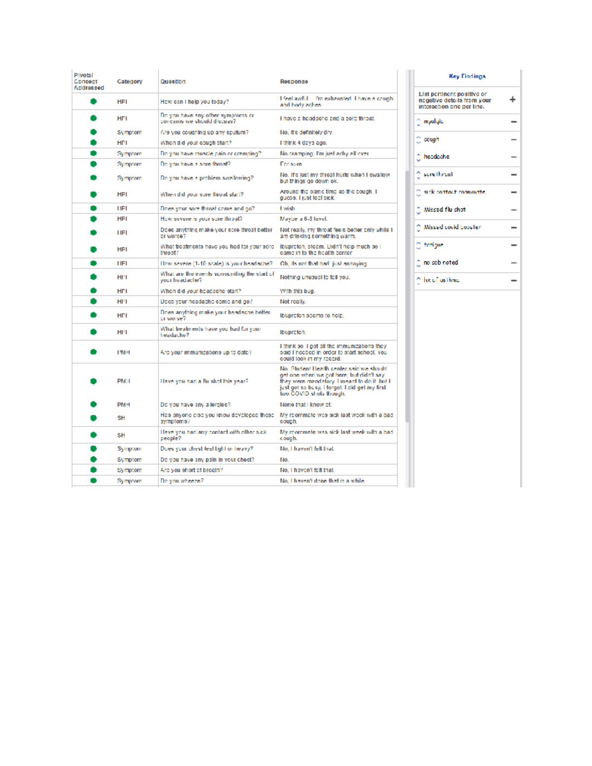 Ihuman Practice Case Study (Wk2) - Key Findings & Management - Studocu