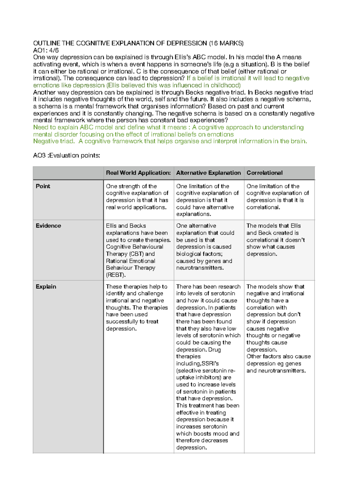 Cognitive Explanation of Depression: Beck & Ellis Models (16 Marks ...