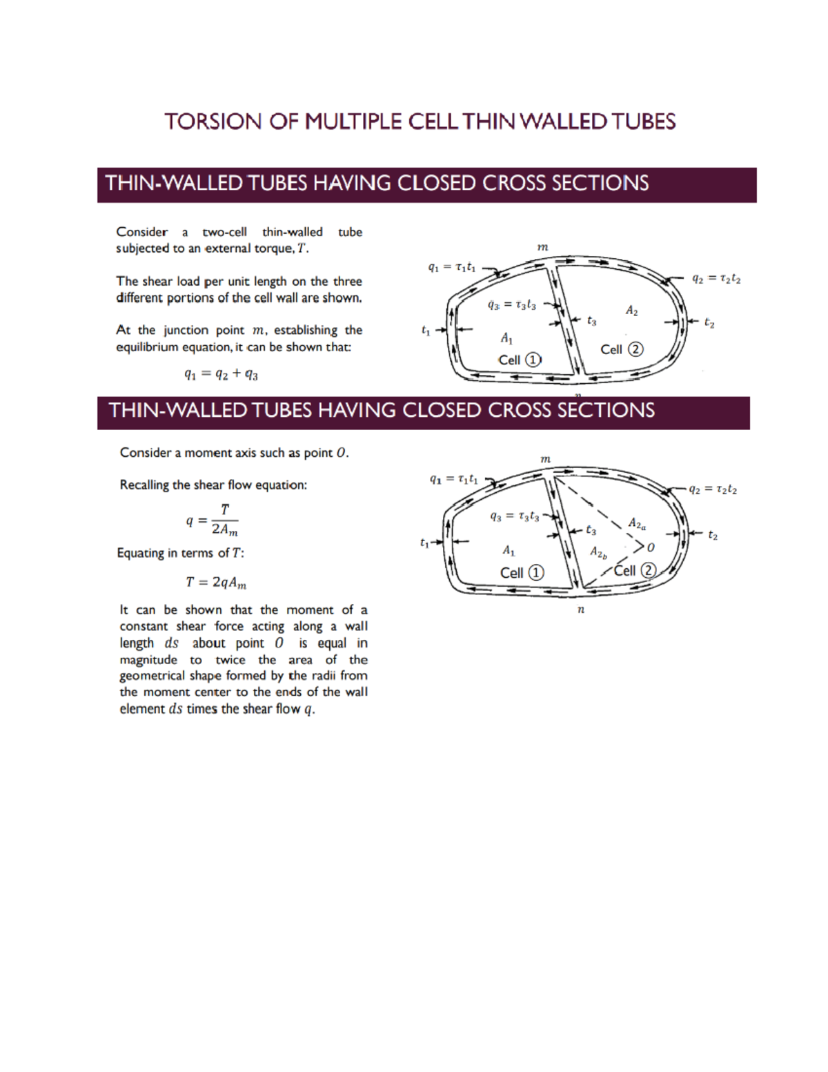 Multiple CELL THIN Walled - BS in Aeronautical Engineering - Studocu