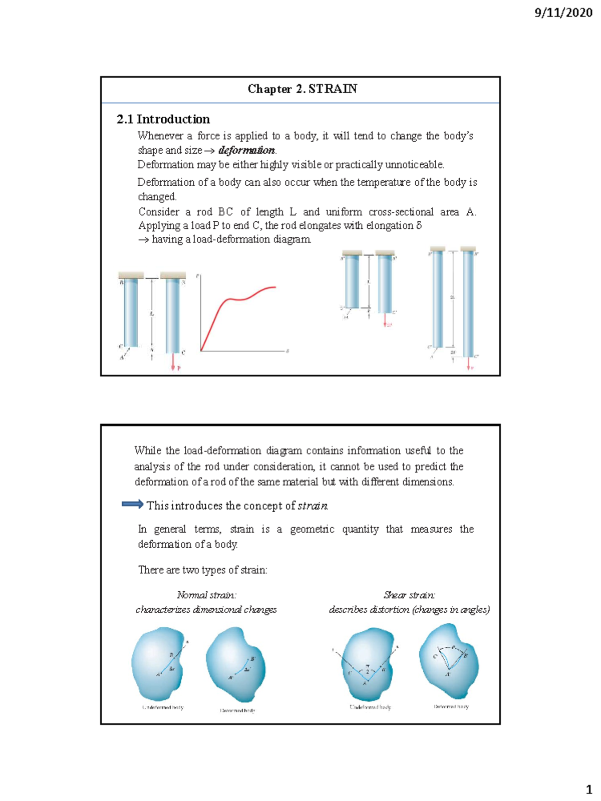 Chapter 2: Strain Analysis and Deformation Mechanics - Studocu