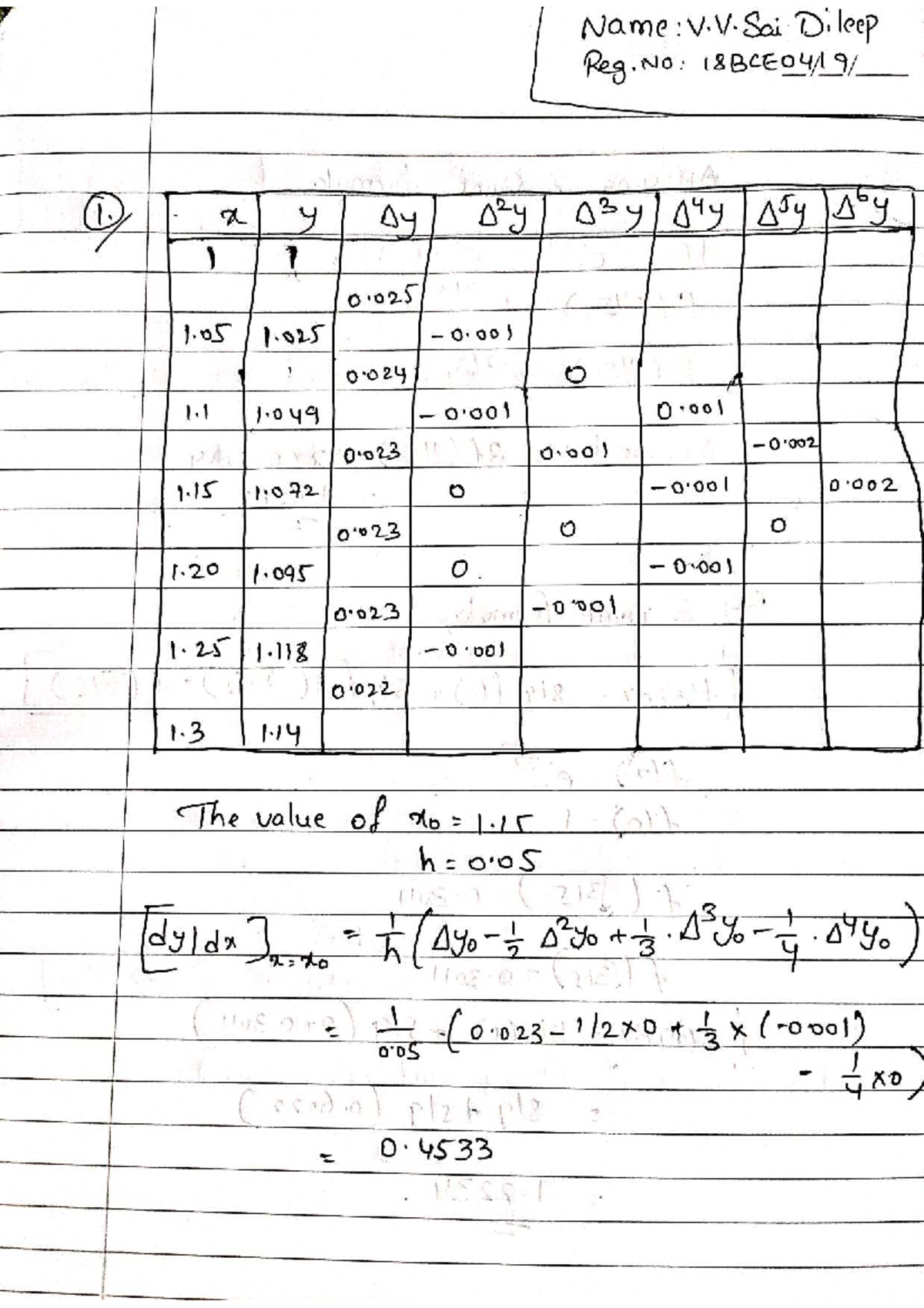 BCE 18: Handwritten Notes on Differential Equations and Calculus - Studocu