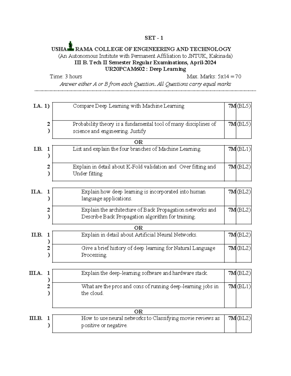 UR20PCAM602: Deep Learning Exam Questions and Solutions - Set 1 - Studocu
