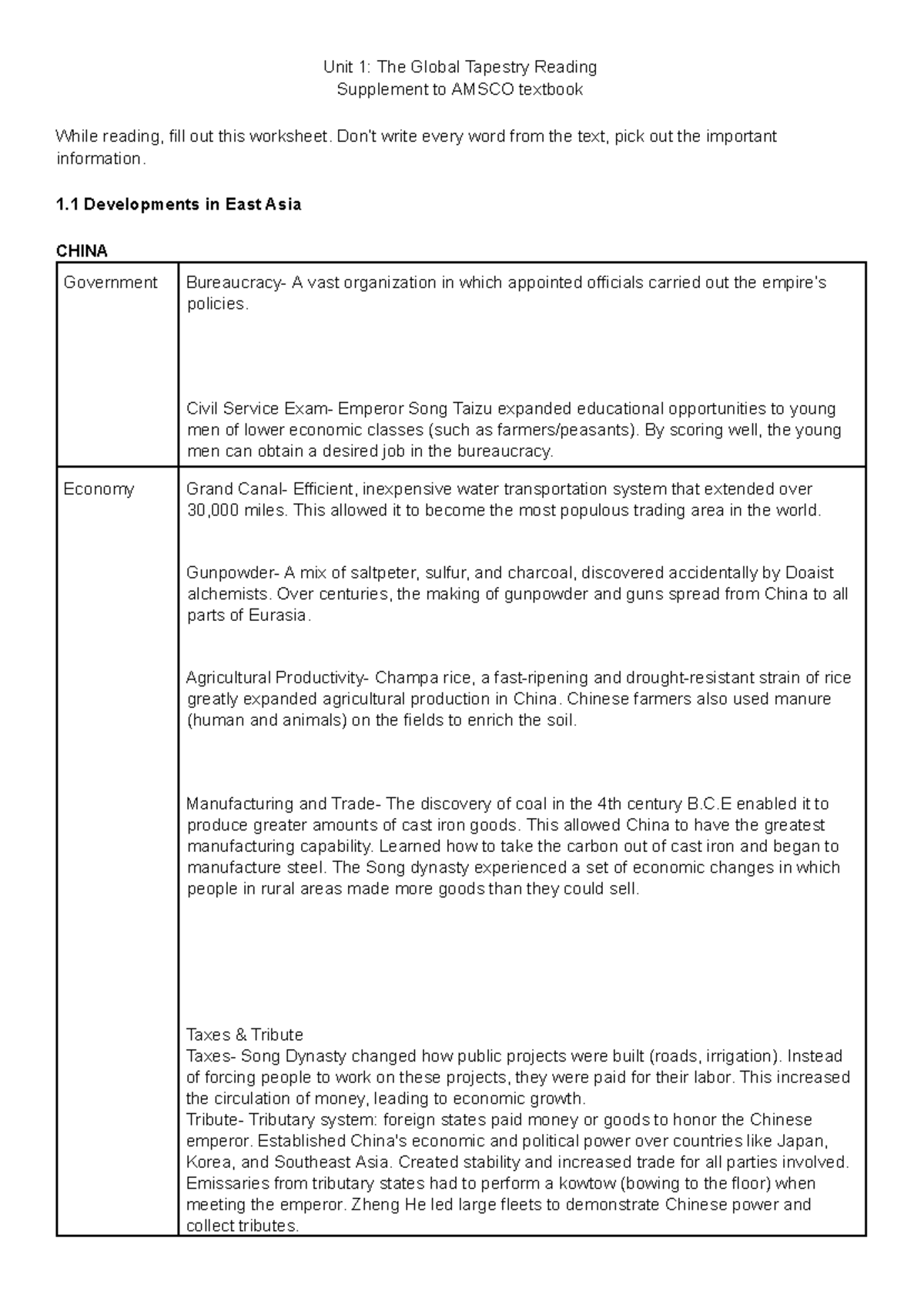 APWH AMSCO Guided Reading Unit 1: The Global Tapestry Insights - Studocu