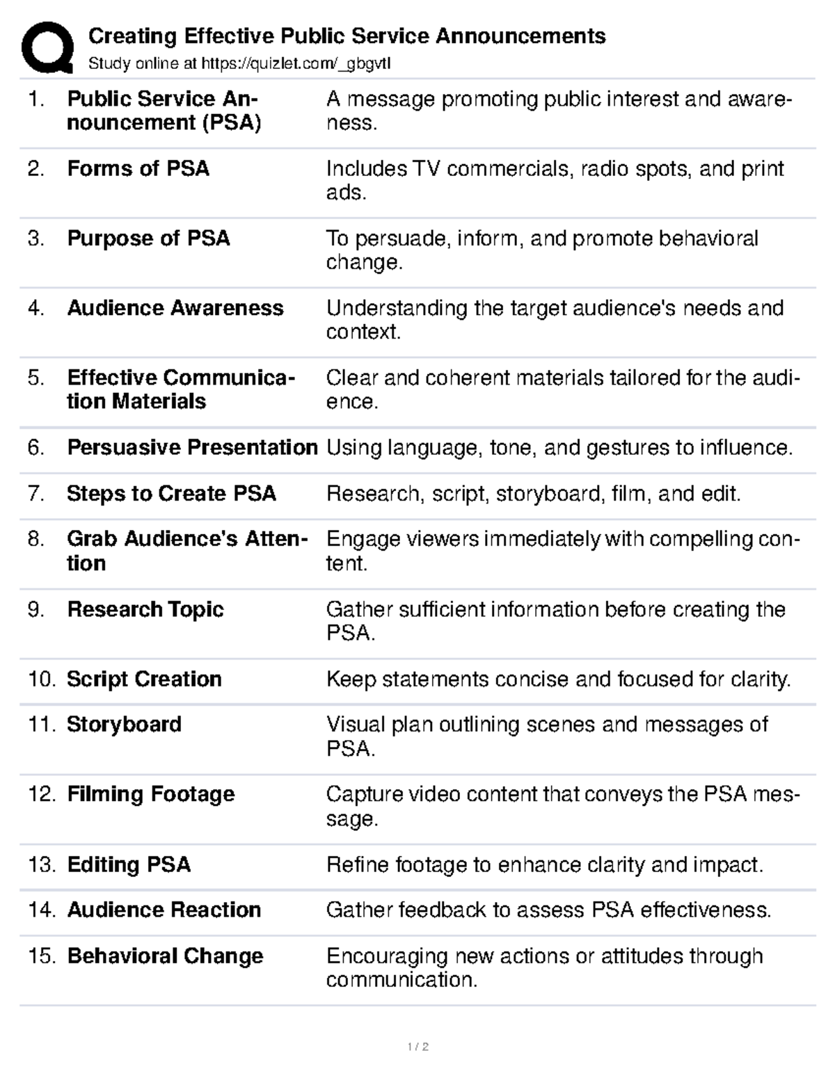 Psa purc finals reviewer - Creating Effective Public Service ...