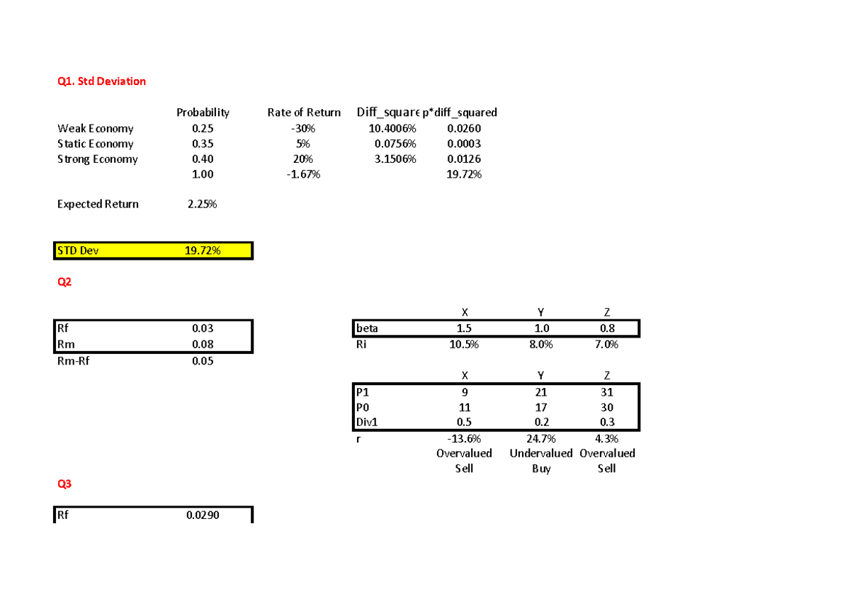 Quiz 1 Workings: Std Deviation & Valuation Analysis (Spring 2025) - Studocu