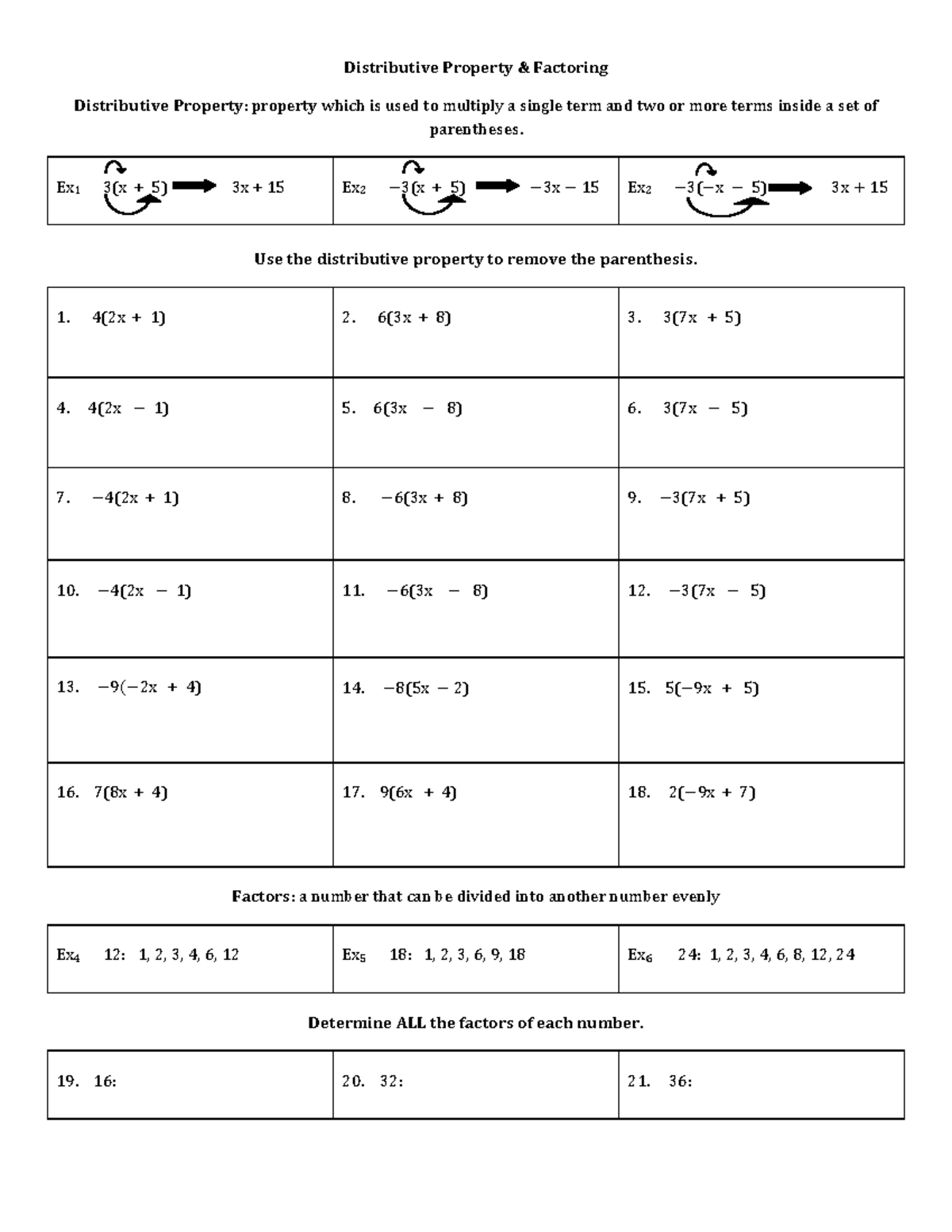 Distributive Property Factoring Expressions - Distributive Property ...