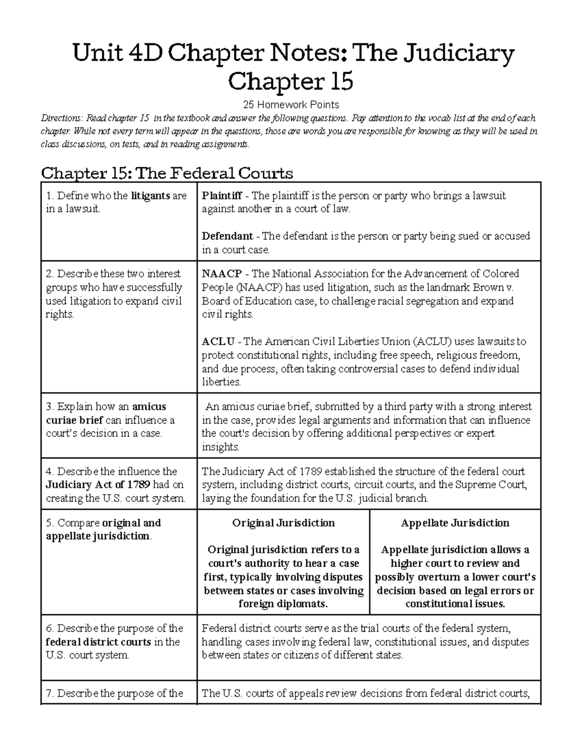 Unit 4D Chapter Notes Judiciary - Unit 4D Chapter Notes: The Judiciary ...