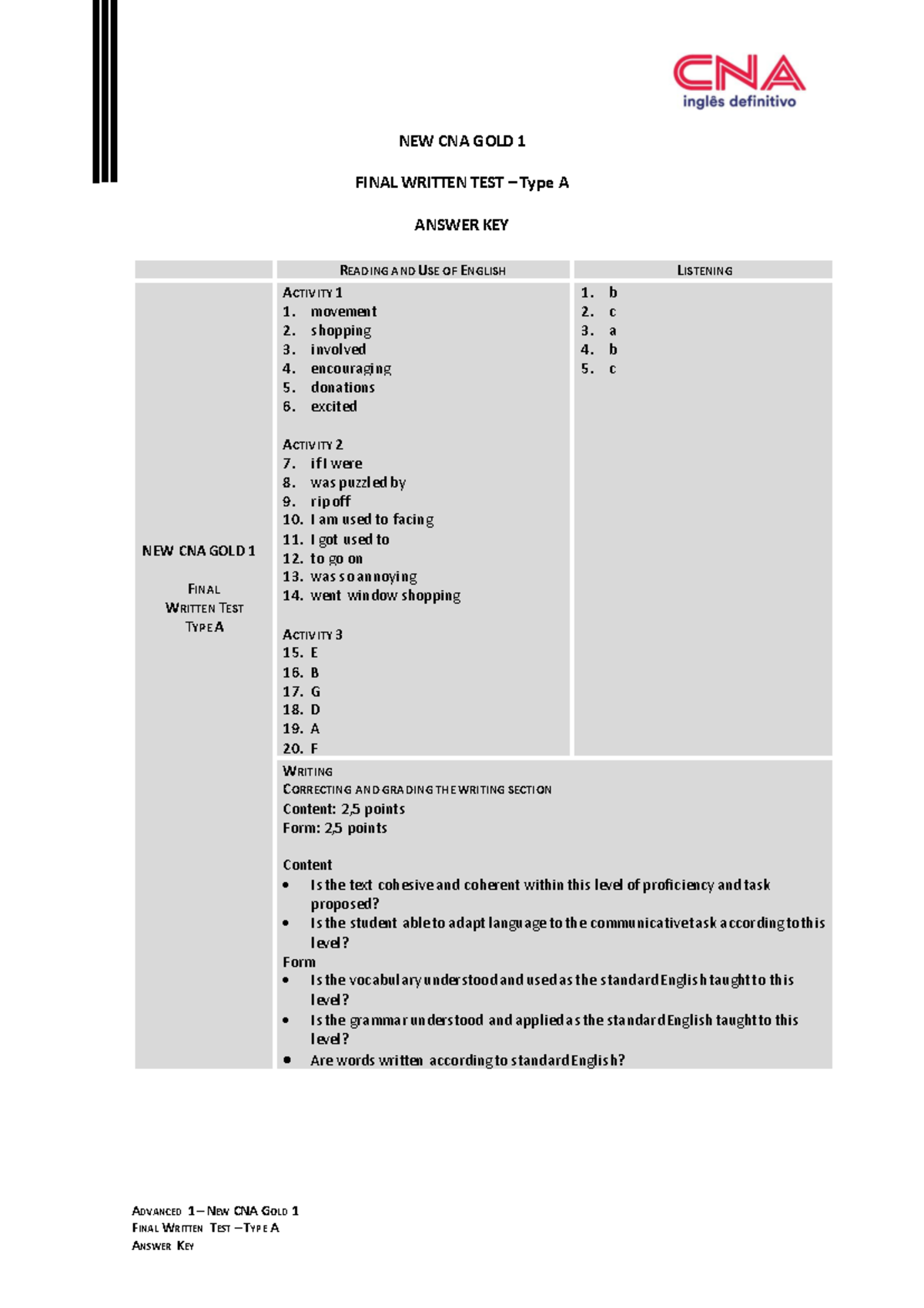 Advanced 1 - Final Written Test Type A Answer Key Review - Studocu