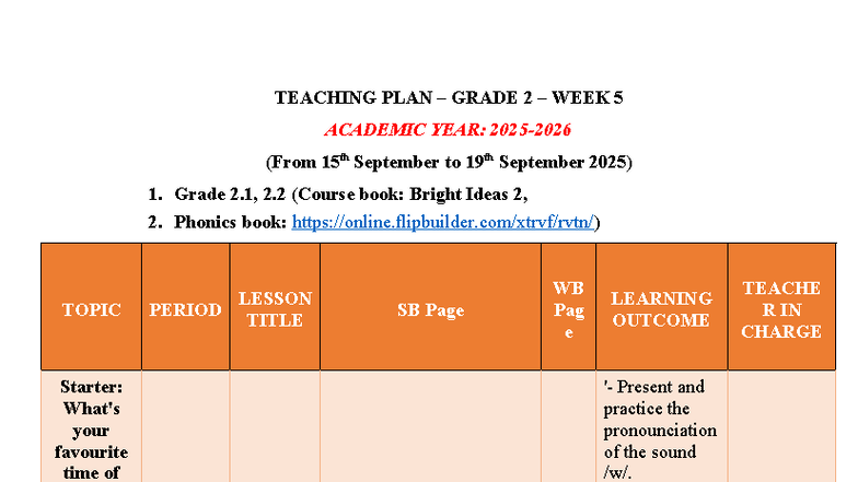 Teaching Plan - Grade 2 - Week 5 (15th-19th Sept 2025) - Studocu
