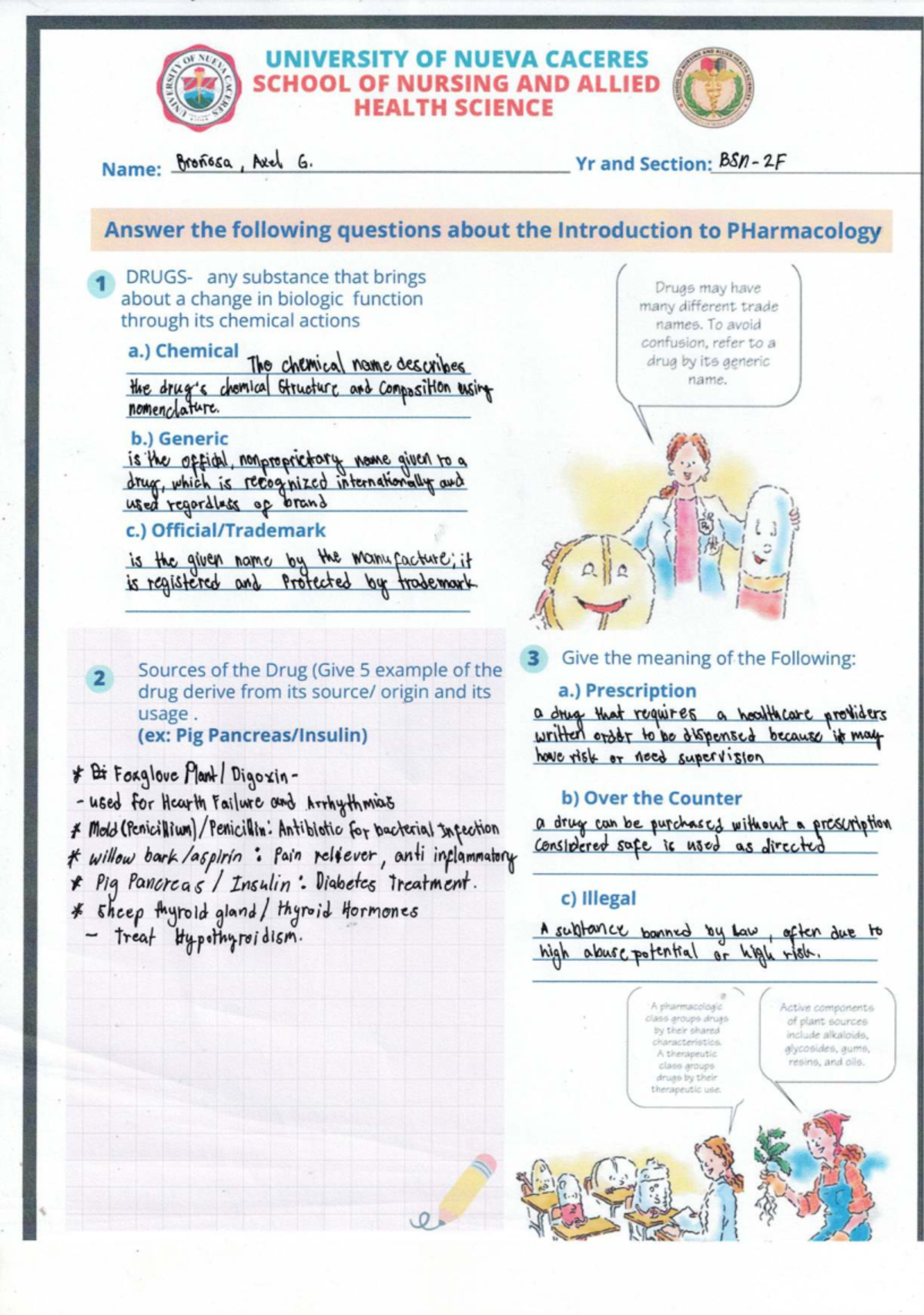 Pharmacology Activity 1: Introduction to Drug Classification and Trials ...