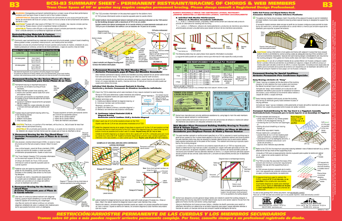BCSI-B3 Final Exam Summary: Key Concepts of Permanent Restraint Bracing ...