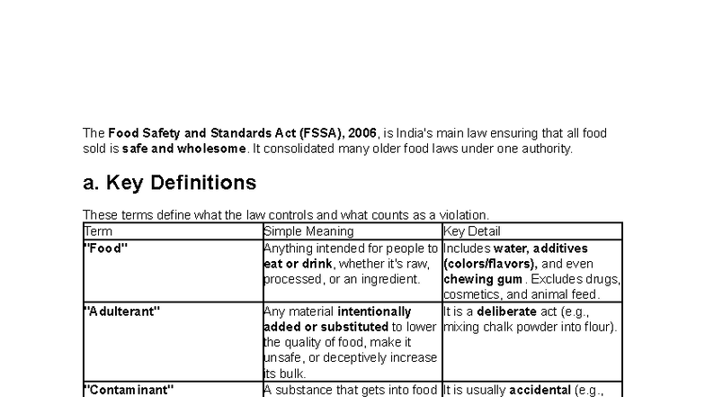 FSSA 2006: Overview of Food Safety Regulations and Compliance - Studocu