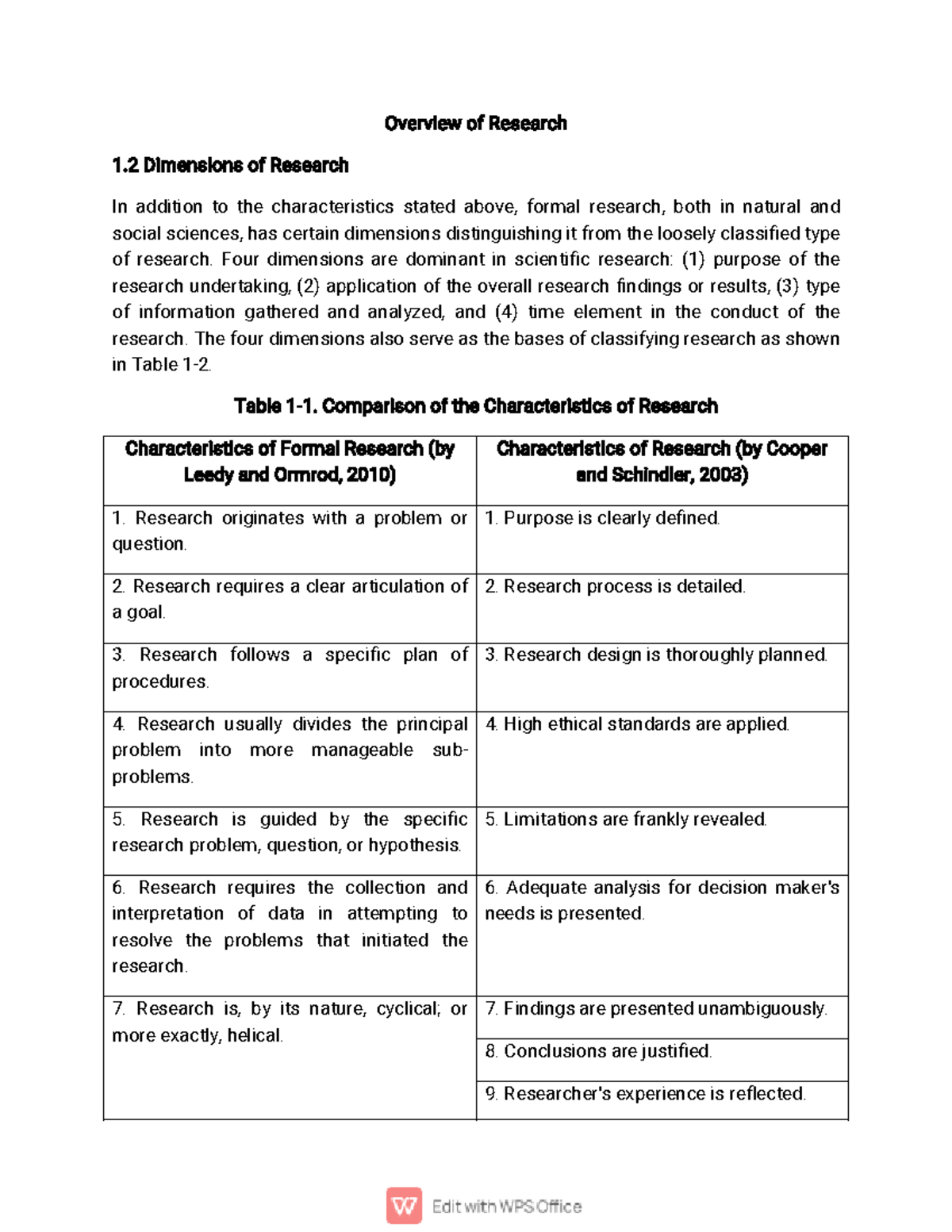 Dimensions of Research: An Overview of Purpose, Application, and Type - Studocu