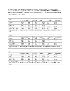 Latest FORM 2 Physics Notes with solved examples - 232 FORM TWOPHYSICS ...