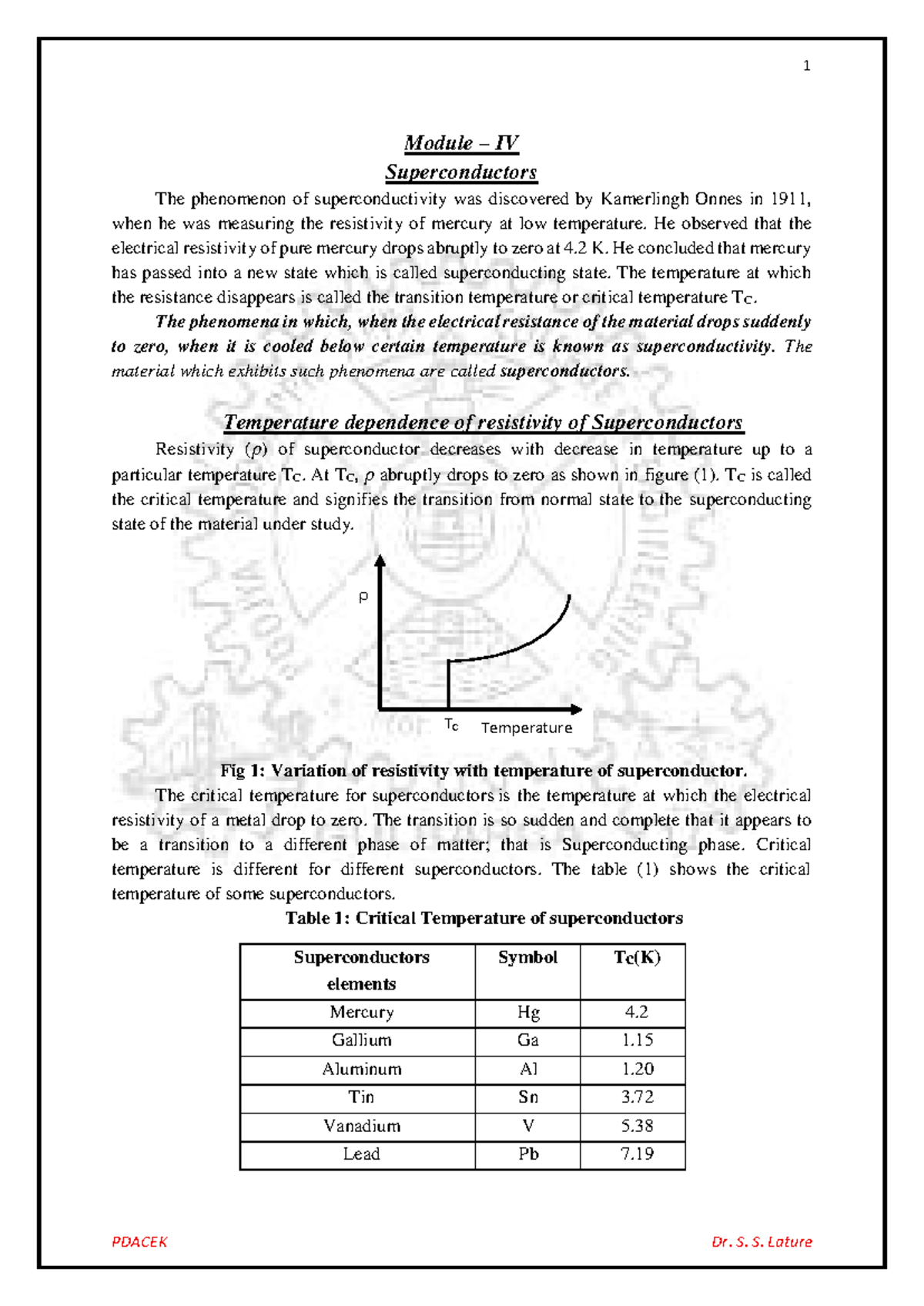 Module IV: Superconductivity and Its Applications - Studocu
