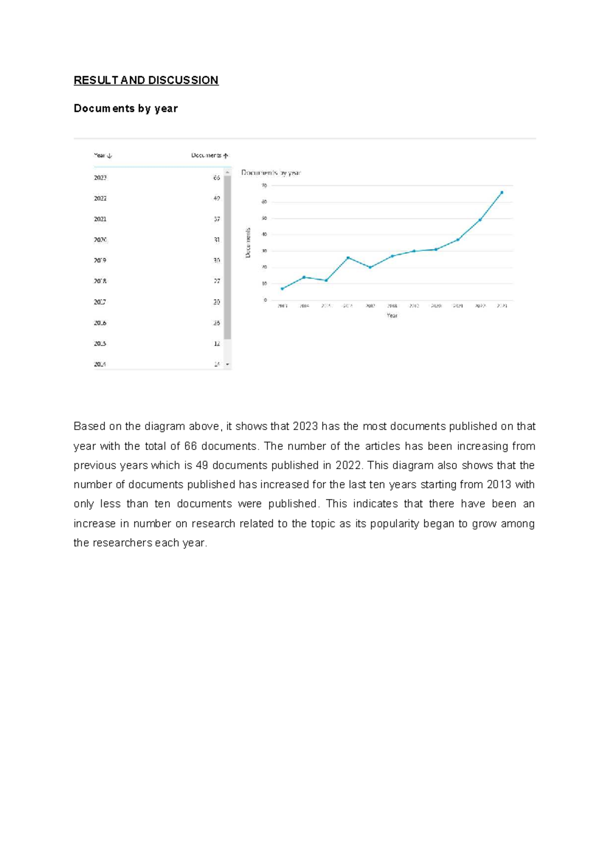 RESULTS & DISCUSSION: Document Trends 2013-2023 Analysis - Studocu
