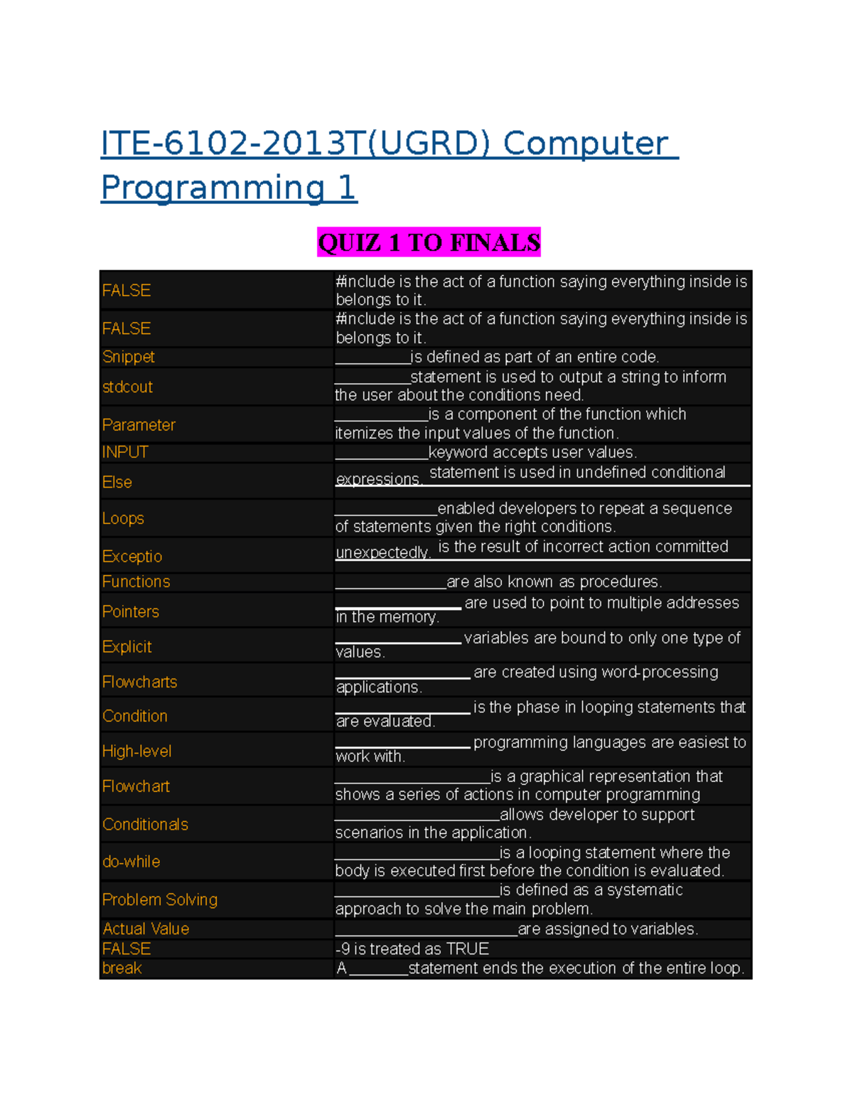 Quiz 1 to Finals Review for ITE-6102 Computer Programming 1 - Studocu