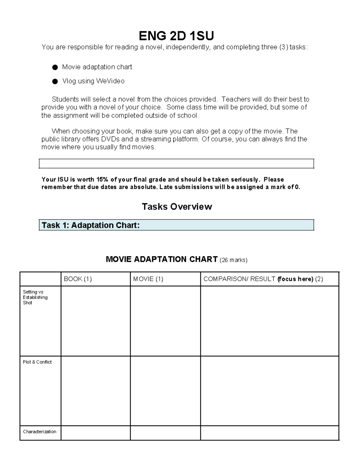 ENG2D - Independent Study Unit Novel & Film VLOG Assignment - Studocu