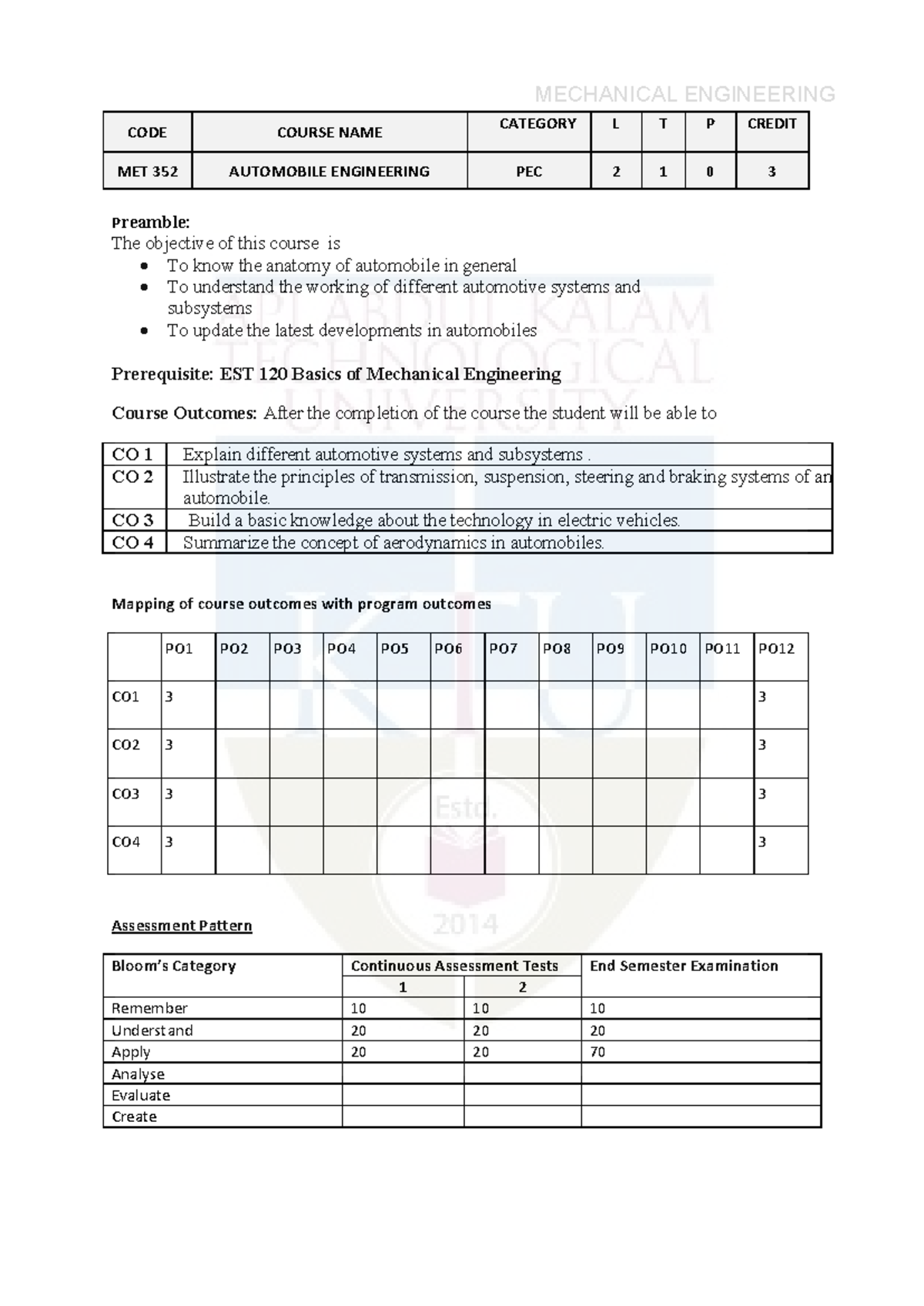 Syllabus MET 352: Automobile Engineering Overview and Learning Outcomes ...