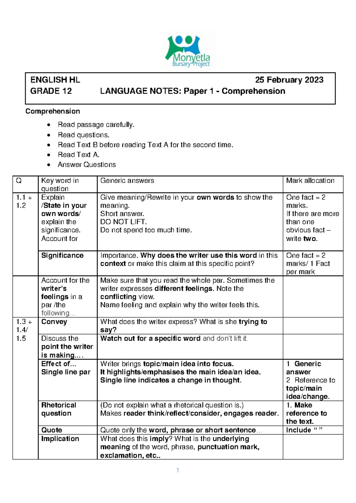 Grade 12 English HL Comprehension Notes - 092141 Revision Guide - Studocu