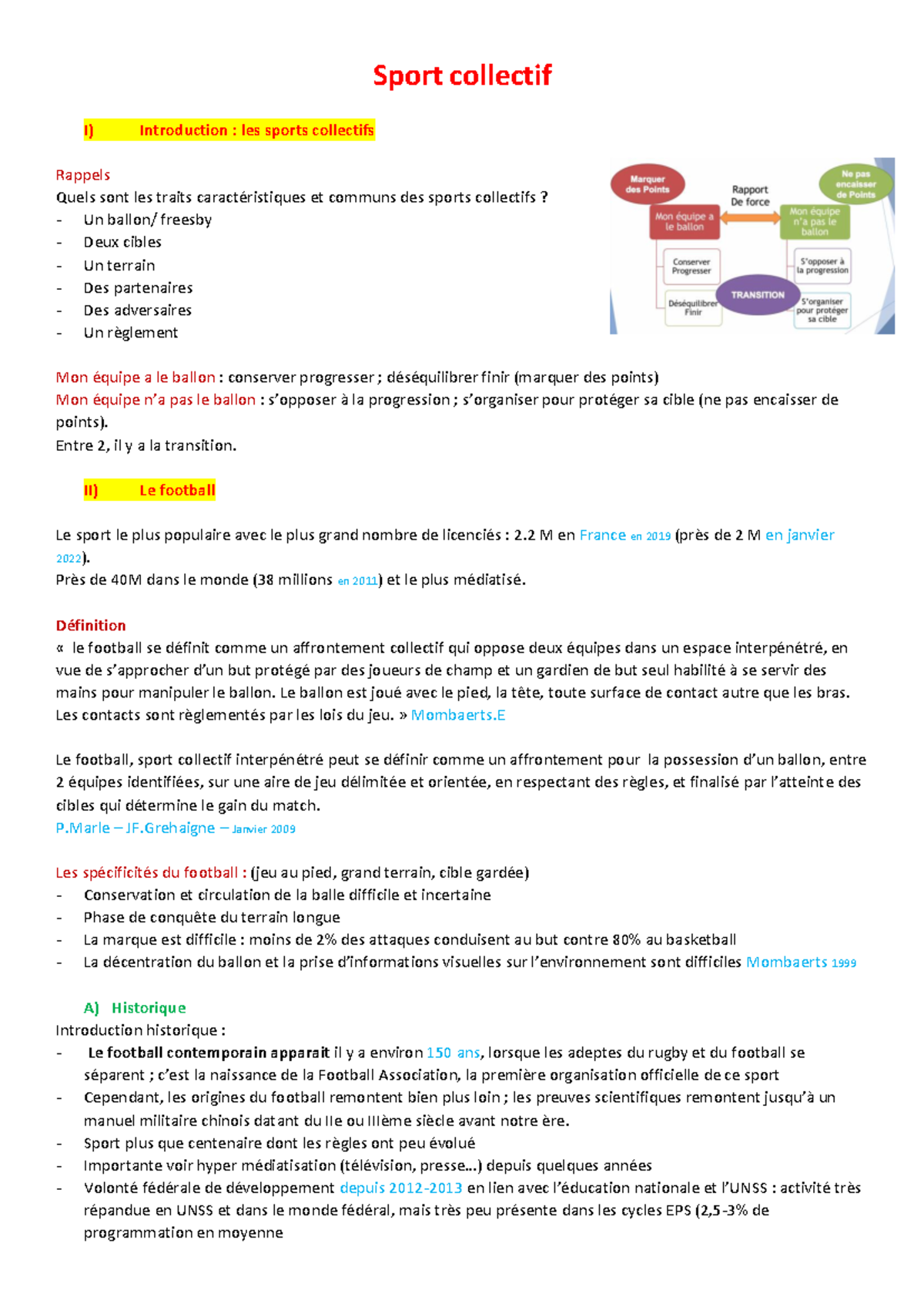 Théorie des Sports Collectifs : Étude du Football et de ses Règles ...