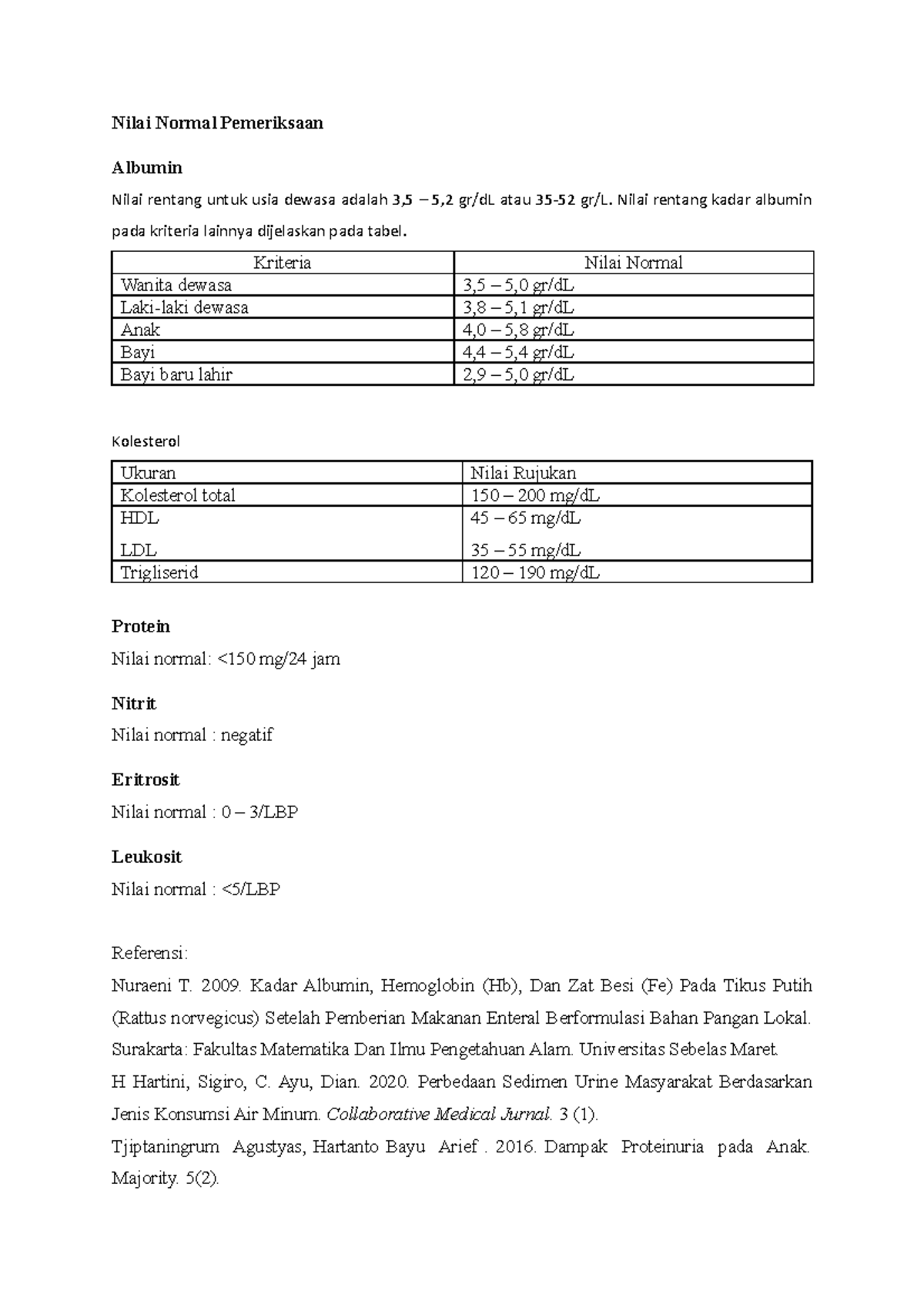 Nilai Normal Pemeriksaan Lab: Albumin, Kolesterol, Protein, dan Sel ...