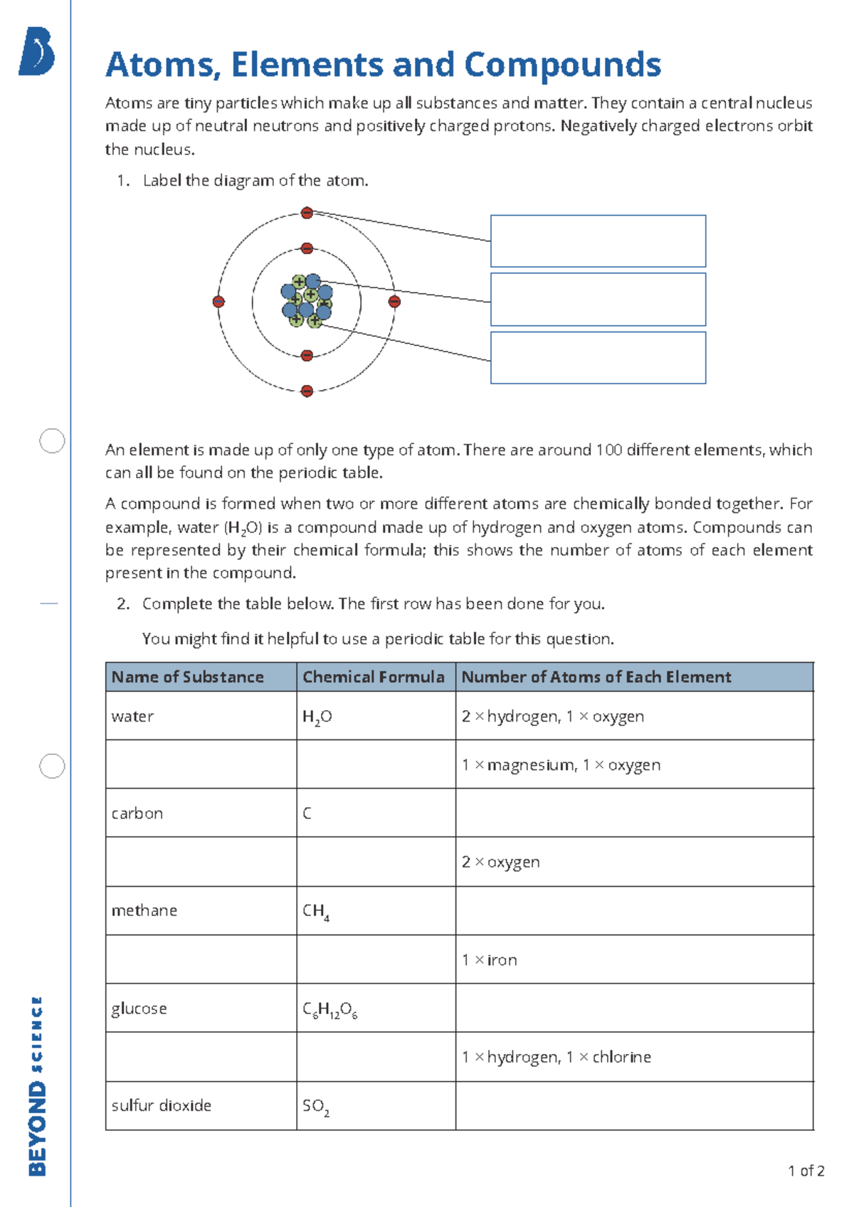 Atoms, Elements, and Compounds Worksheet HA - Studocu
