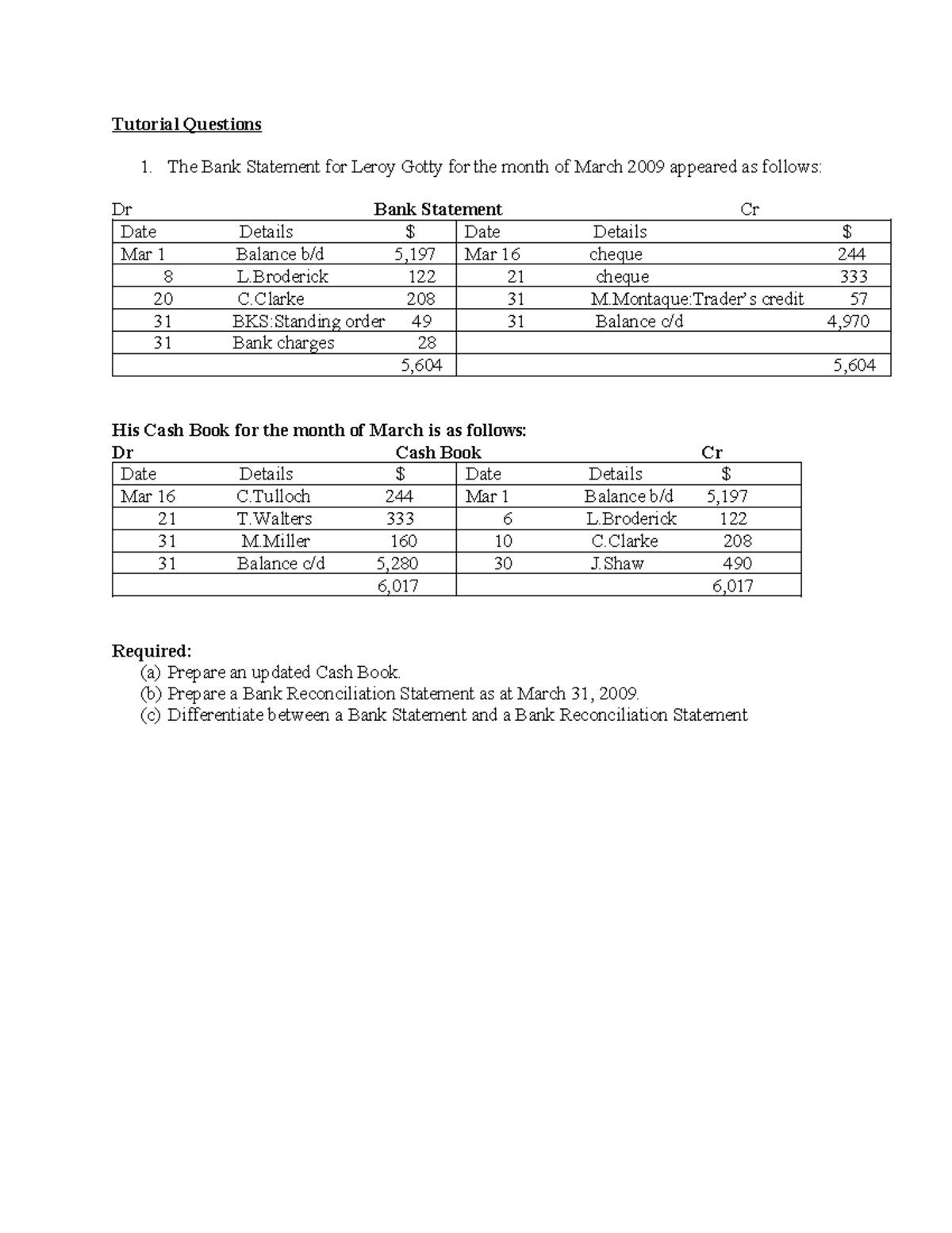 Unit 7 - Tutorial Questions - Tutorial Questions 1. The Bank Statement ...