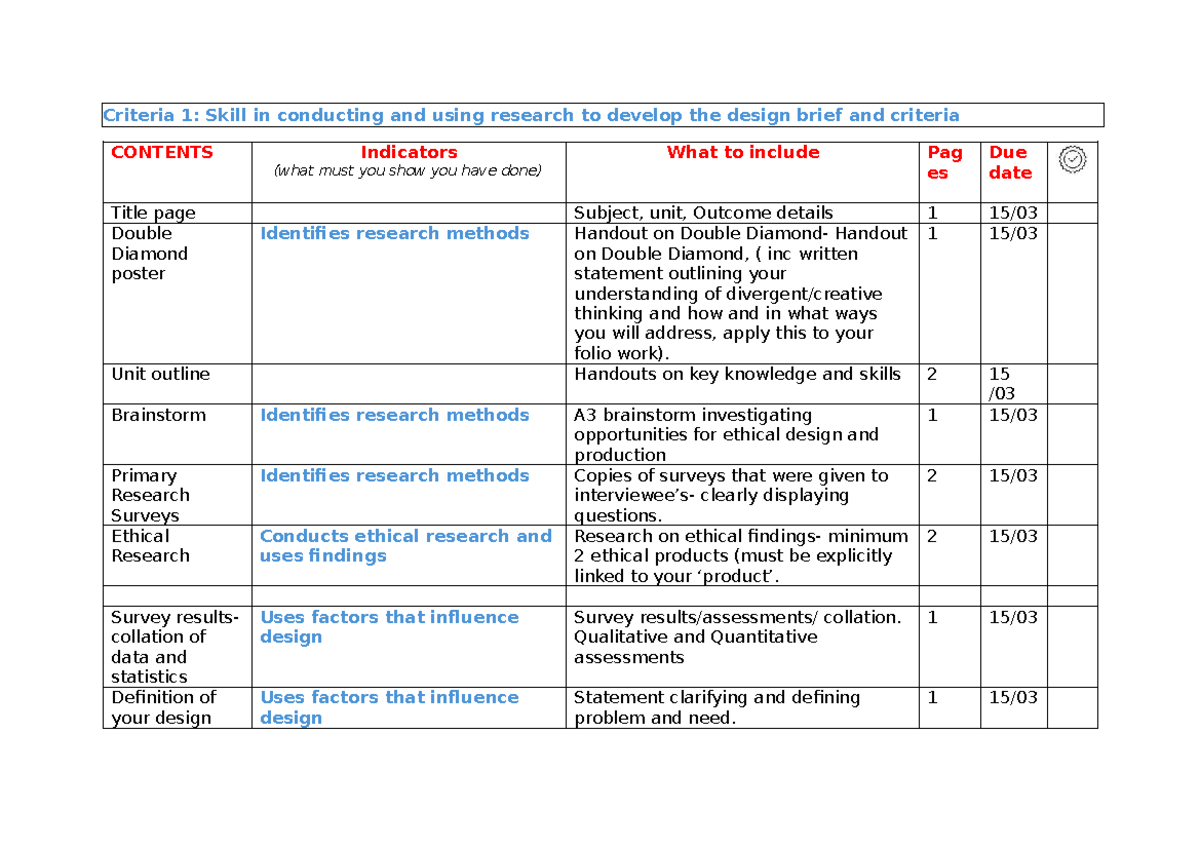 Unit 3 SAT: Criteria 1 - Research and Design Brief Development - Studocu