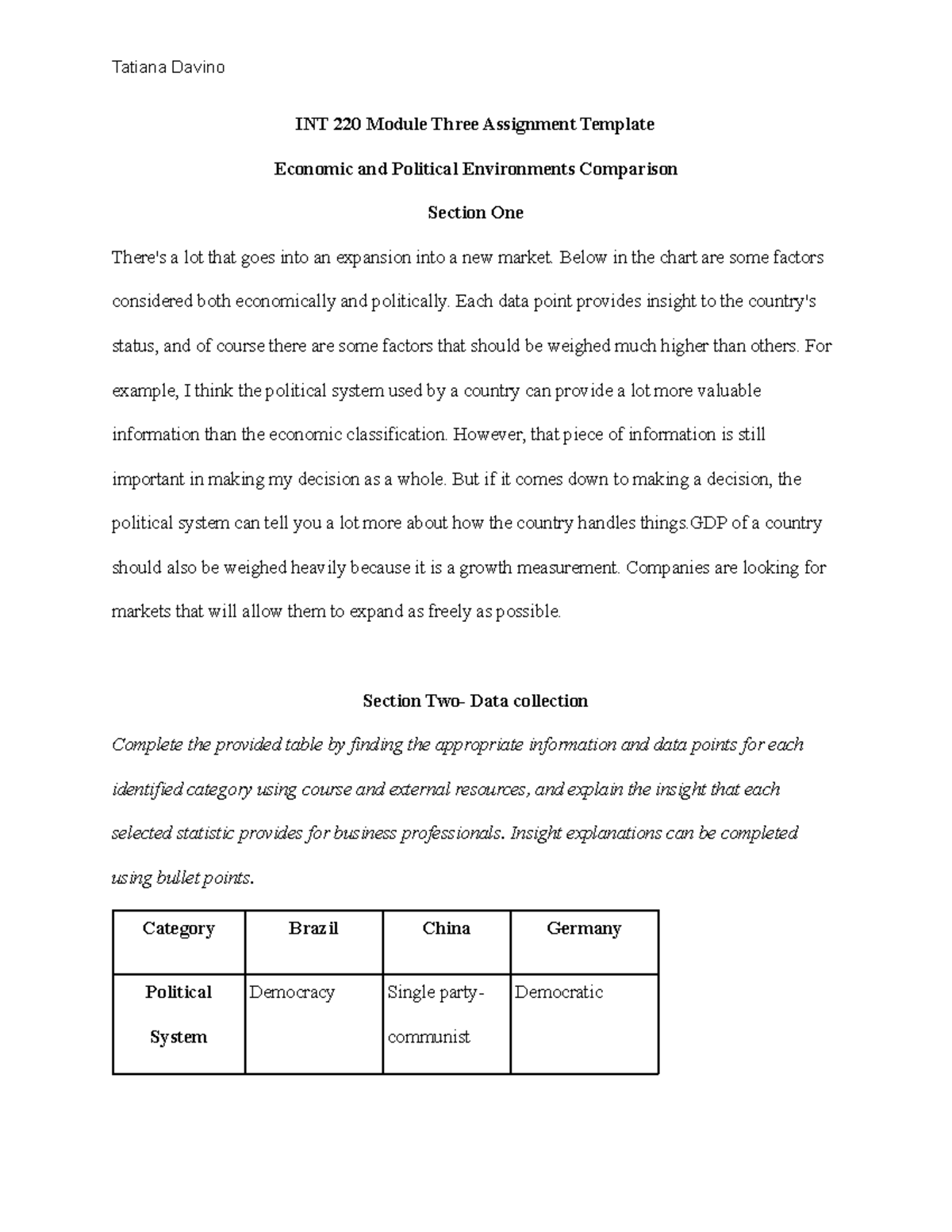 INT 220 Module 3 Assignment: Economic & Political Environment Analysis ...