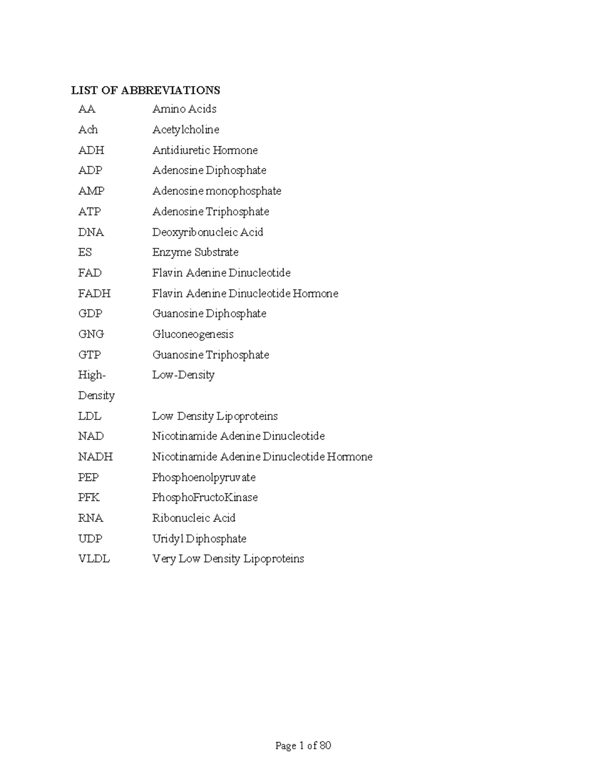 Basic Biochemistry (BB101): Nutrition Module Overview and Abbreviations ...