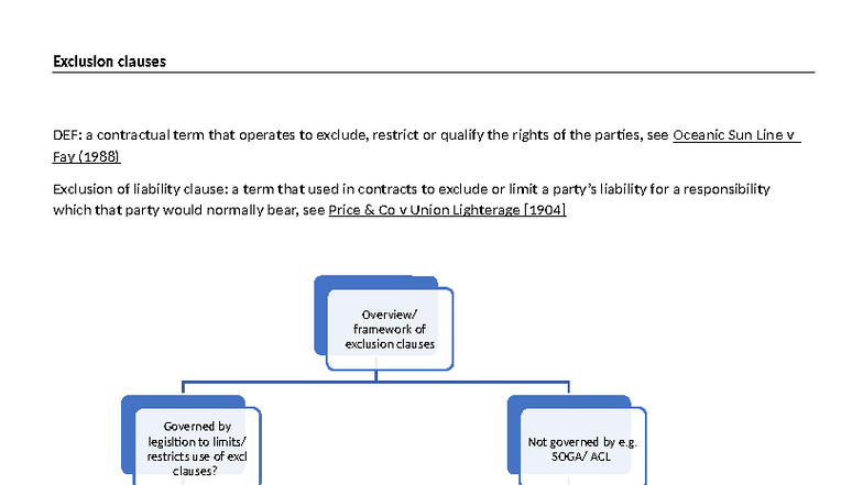Week 11 Lecture Notes: Exclusion Clauses in Contract Law - Studocu