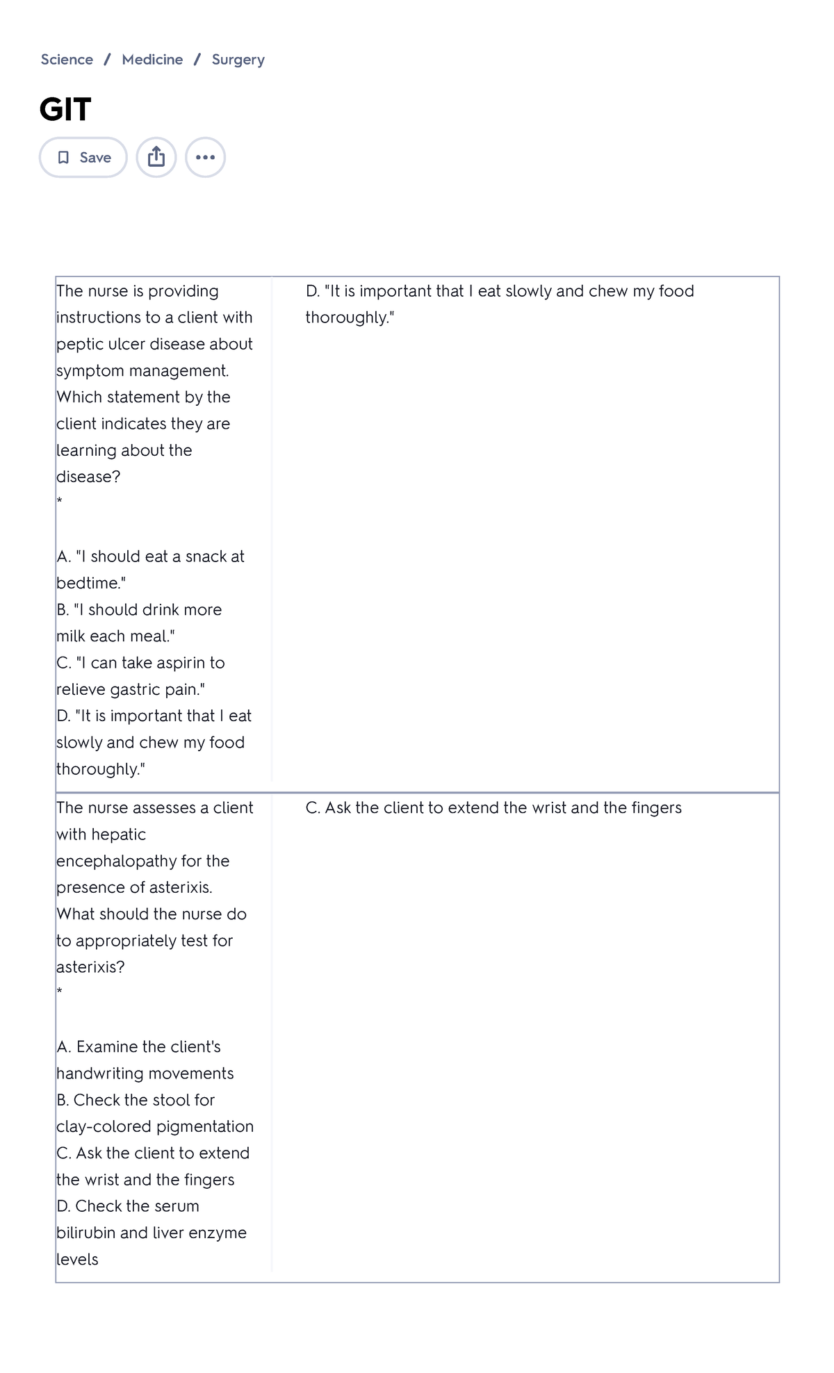 GIT 101: Nursing Care for Gastrointestinal Disorders and Interventions ...