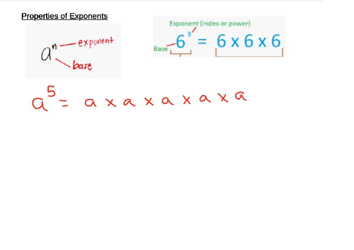 Lesson 1767720443751 - Properties of Exponents in Algebra 1 - Studocu