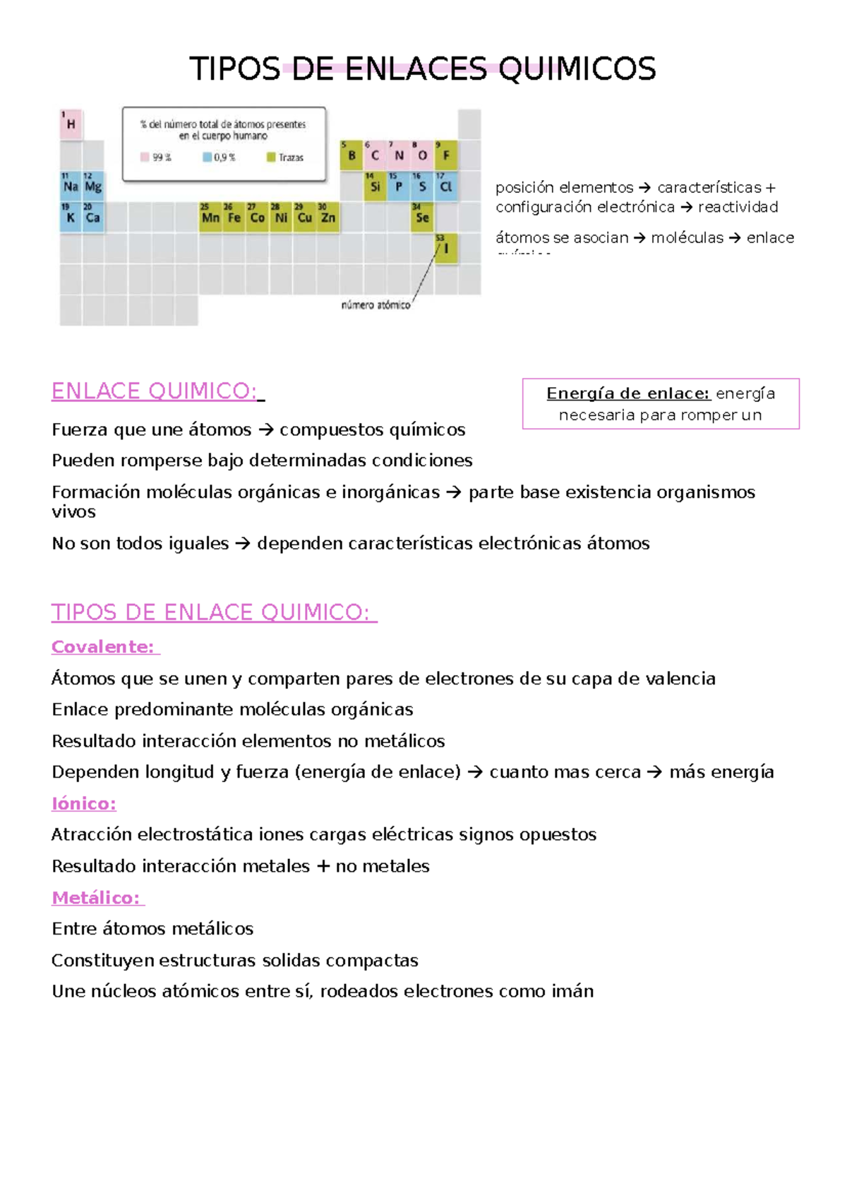 Tipos de Enlaces Químicos: Covalente, Iónico y Metálico en Química - Studocu