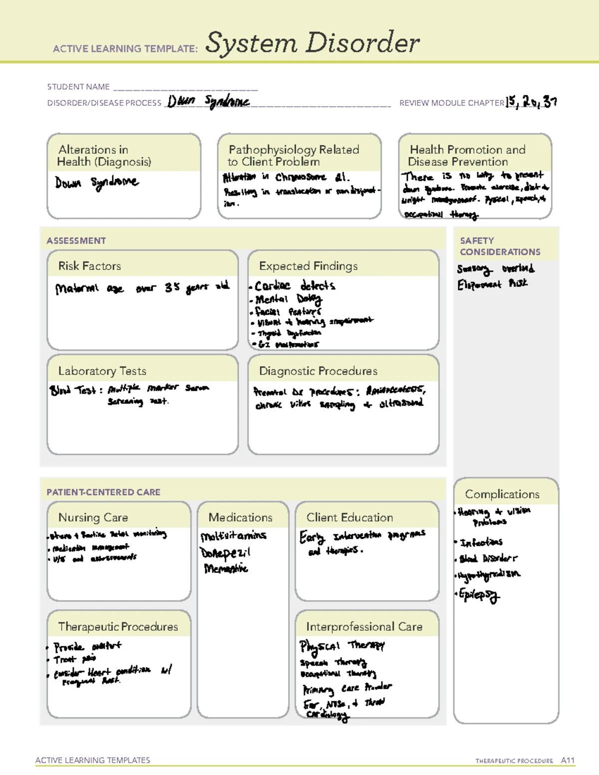 ATI Growth and Development Infant - ACTIVE LEARNING TEMPLATES EXPECTED ...