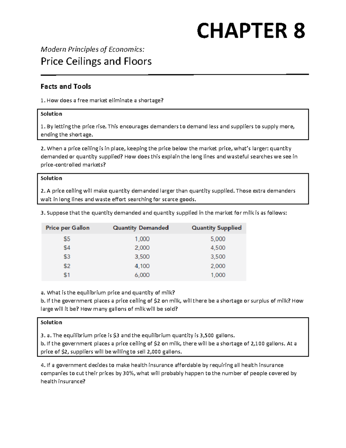 Chapter 8: Price Ceilings and Floors Solutions (ECO 101) - Studocu