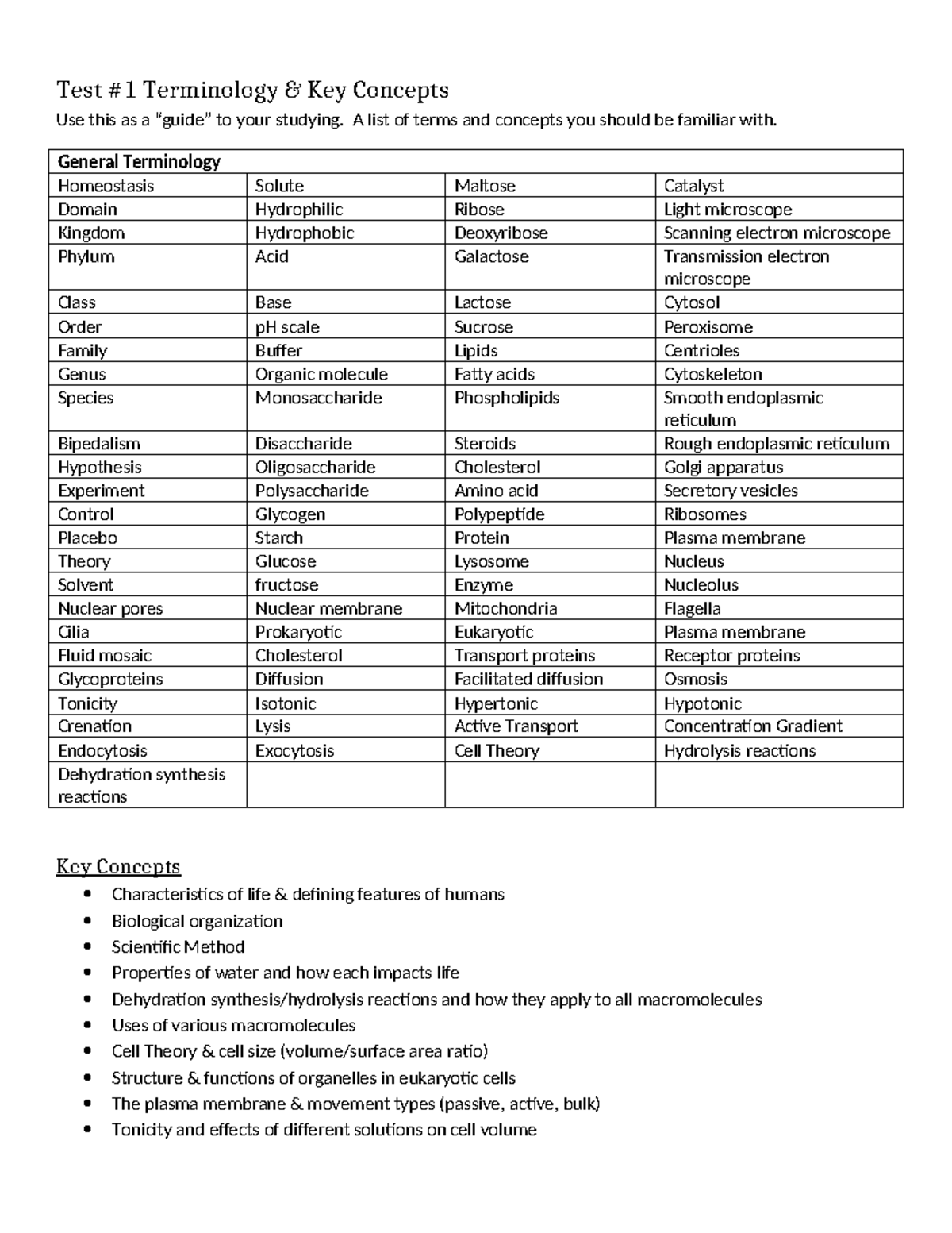 Test #1 Terminology & Concepts - Test #1 Terminology & Key Concepts Use ...