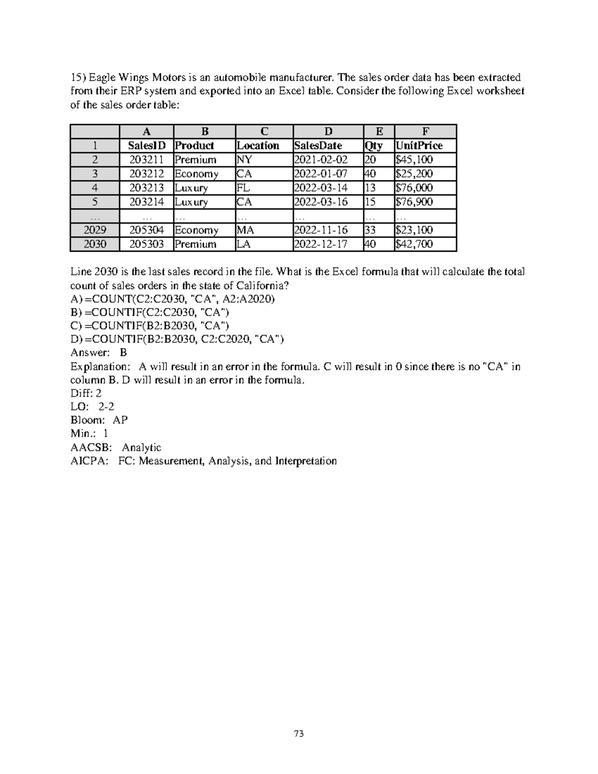 Data & Analytics in Accounting (2024) - Sales Order Analysis Test Bank ...