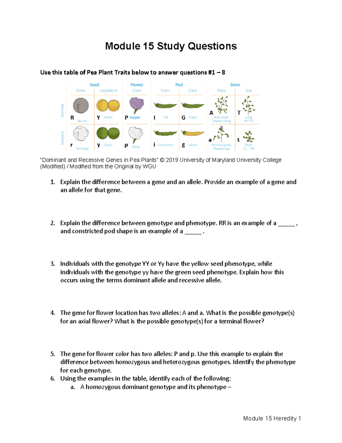 C190 lesson 15 hereditary - Module 15 Study Questions Use this table of ...